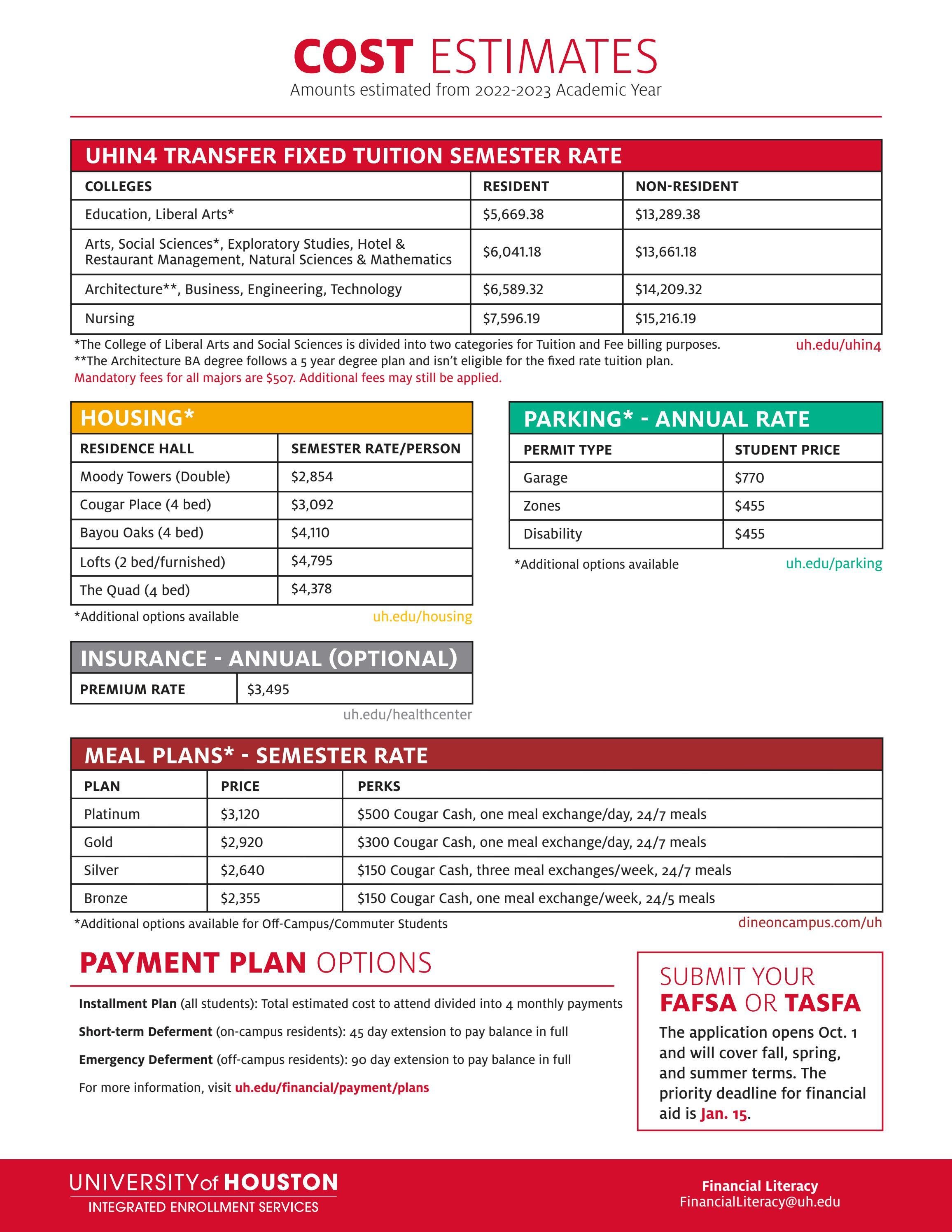 22_TransferCostEstimates by University of Houston Office of Admissions ...