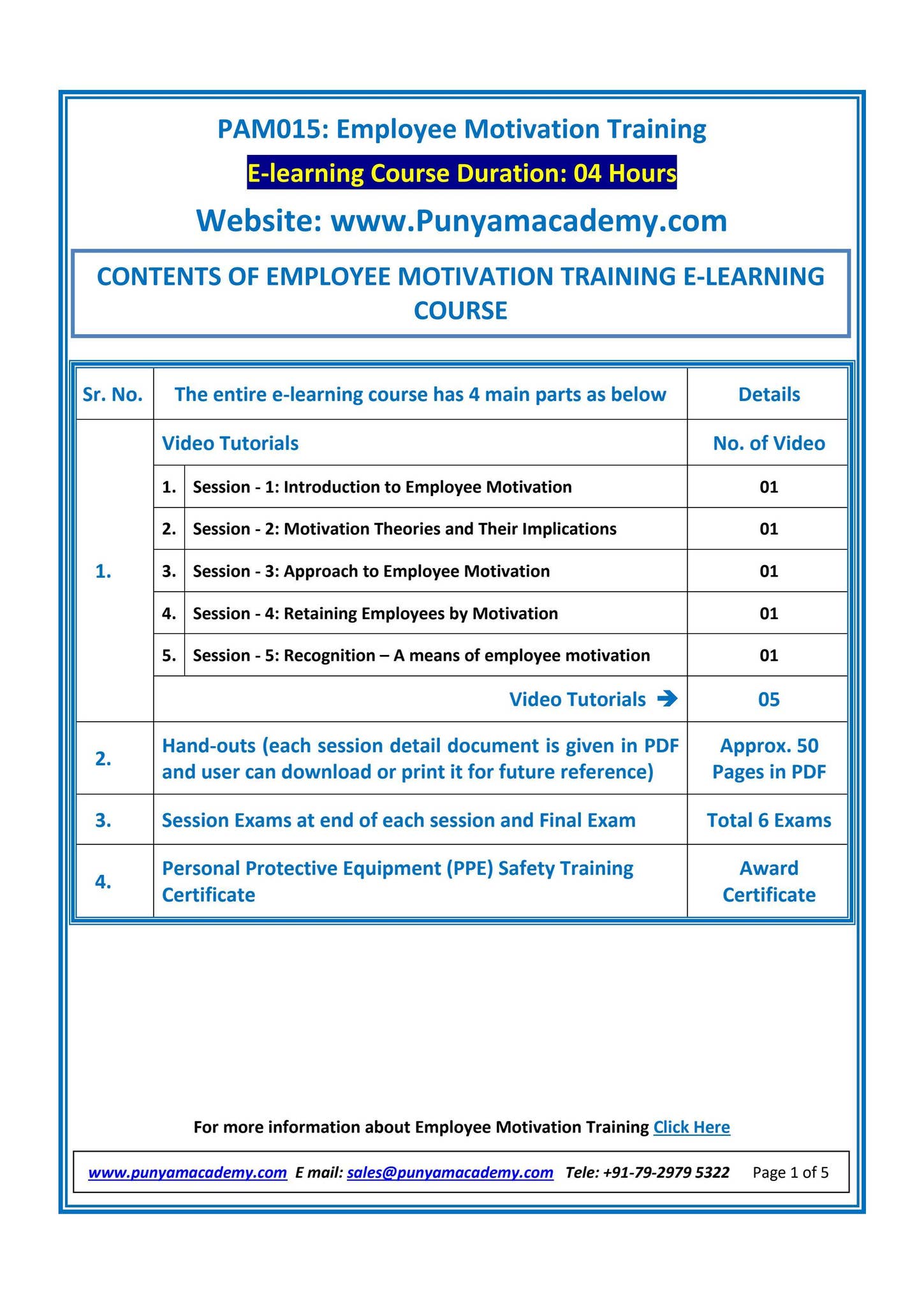 Employee Motivation Training Course Presentation by Punyam Academy - Issuu