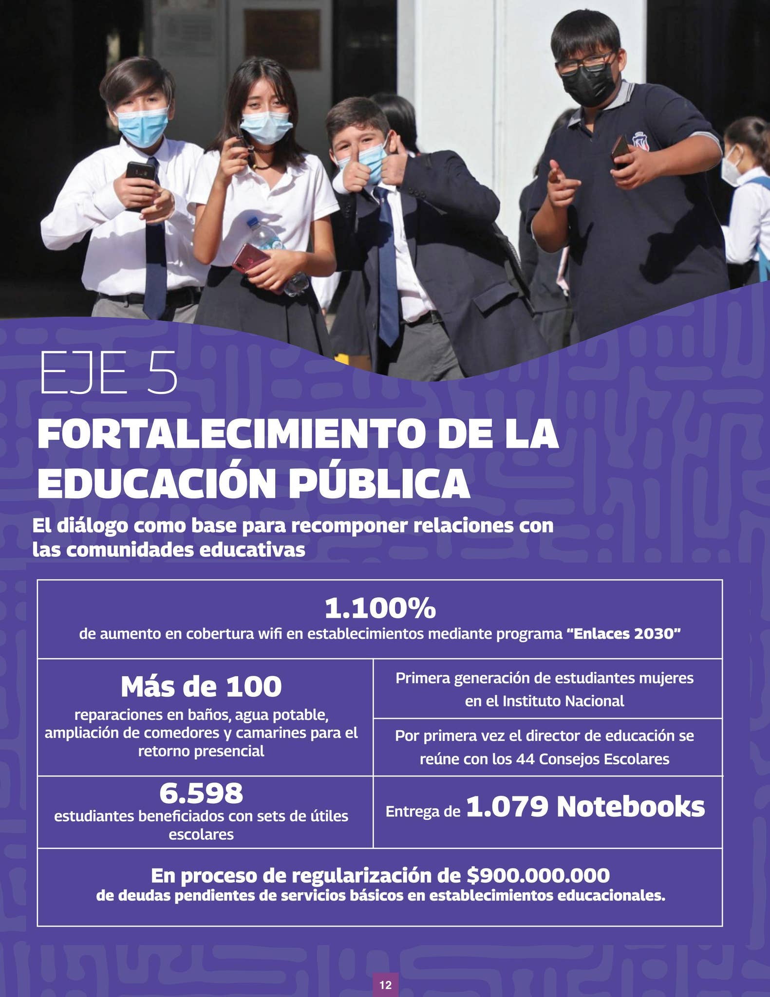 Vivamos Bien STGO - Edición Junio 2022 by Municipalidad de Stgo - Issuu