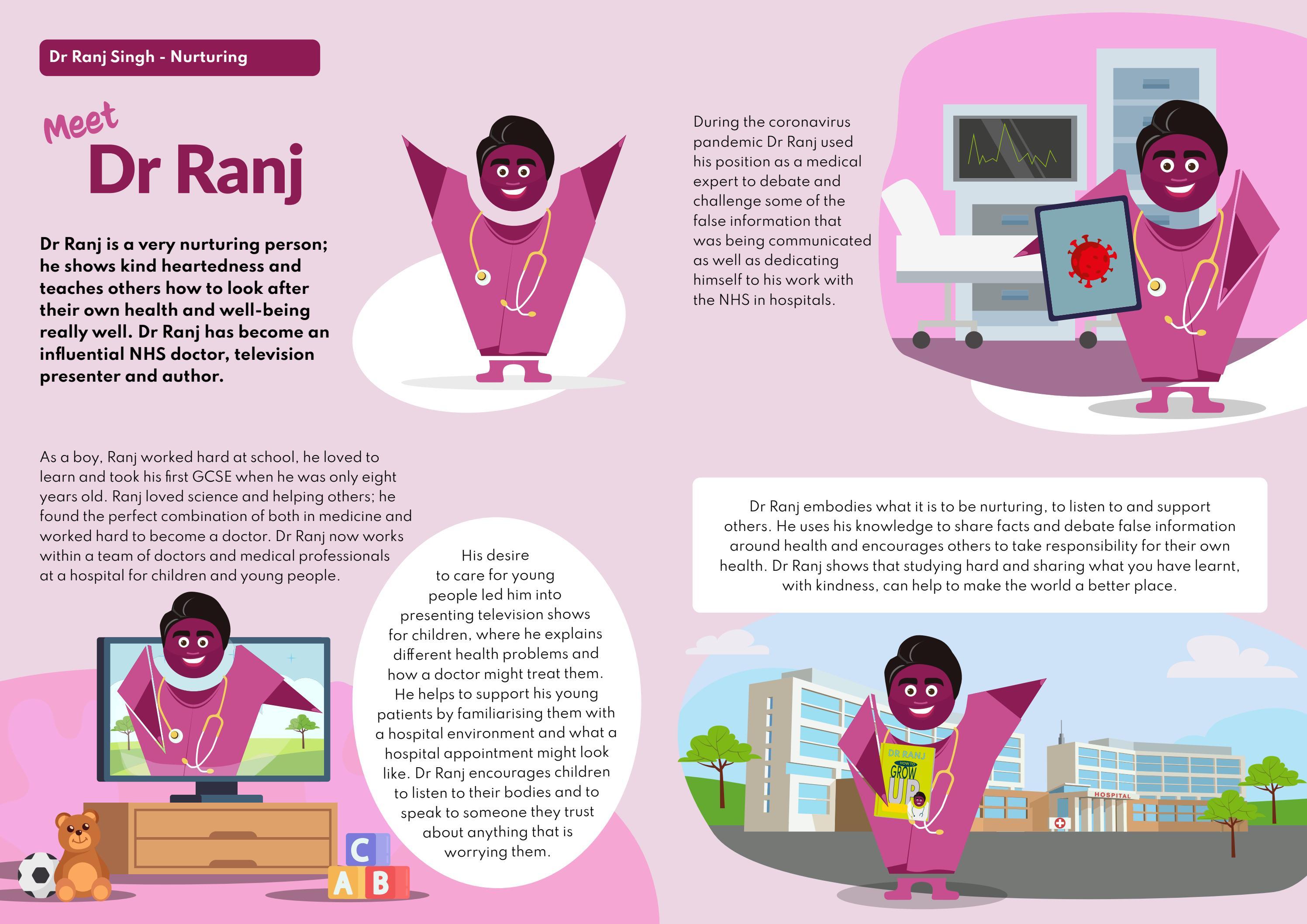 Dr Ranj by primarysite10 - Issuu