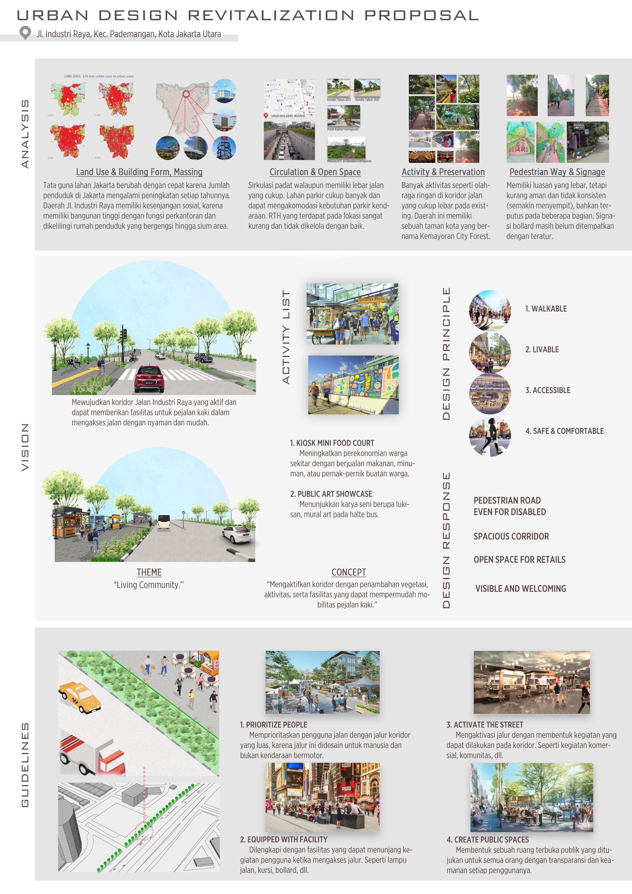 Poster Urban Design Revitalization Proposal by Aquilira - Issuu