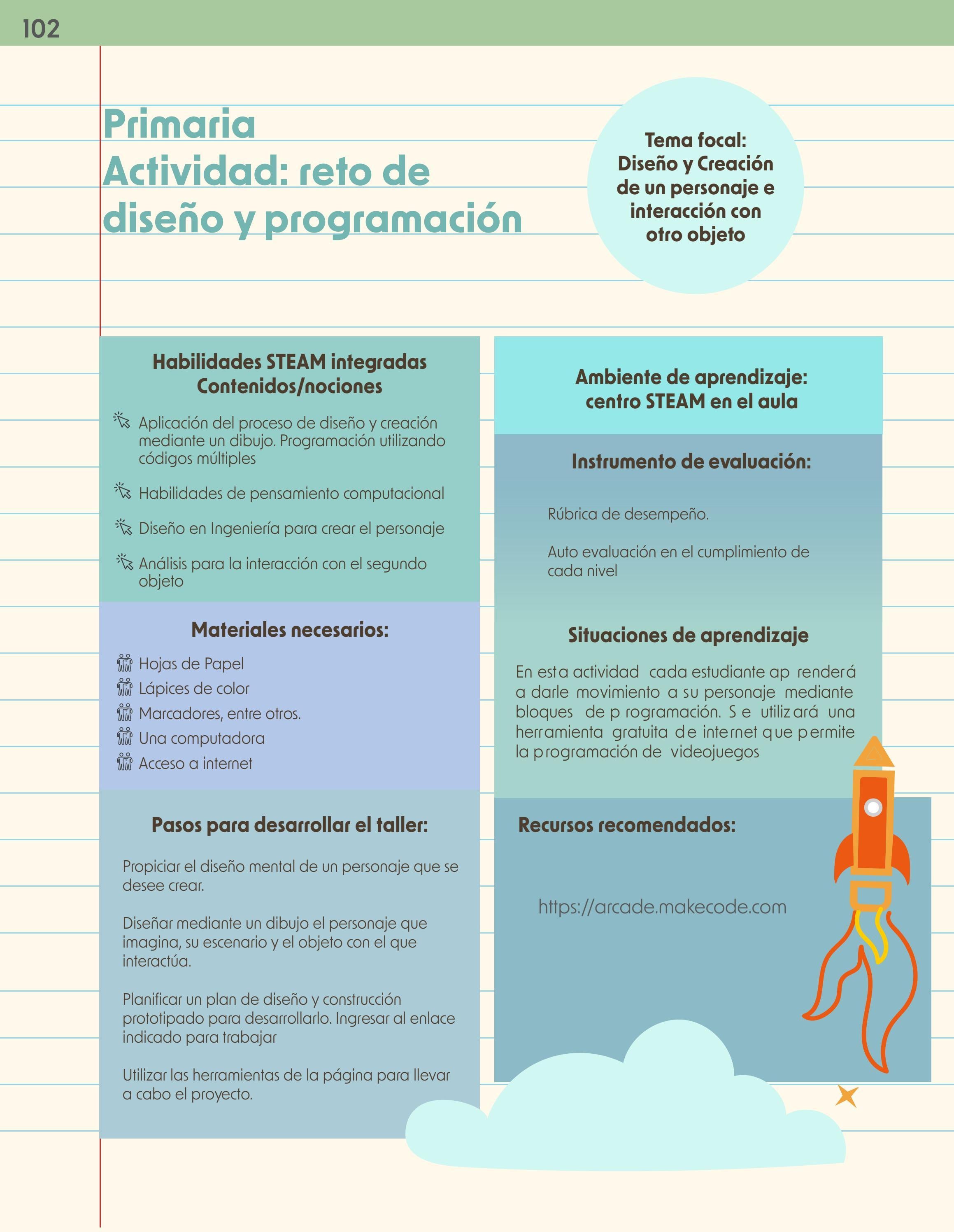 Manual Interactivo Ruta Educación STEAM - MEP/UNICEF/PLL by Parque La ...