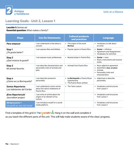 Reporteros 1-Teacher's Edition-Unit 2[Sample] by Klett World Languages ...