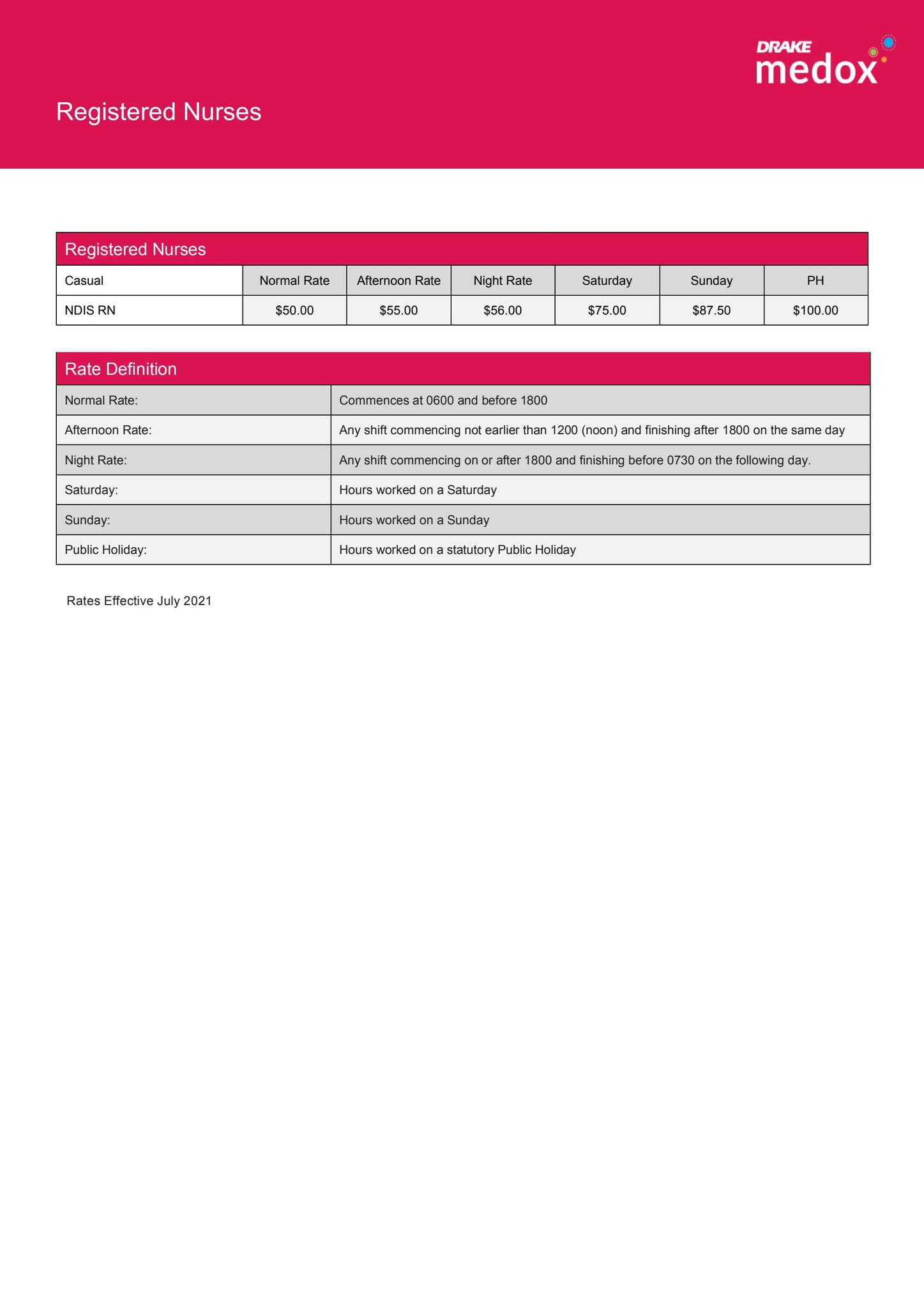 NDIS RN Standard Pay Rates 2021_22 by DrakeANZ - Issuu