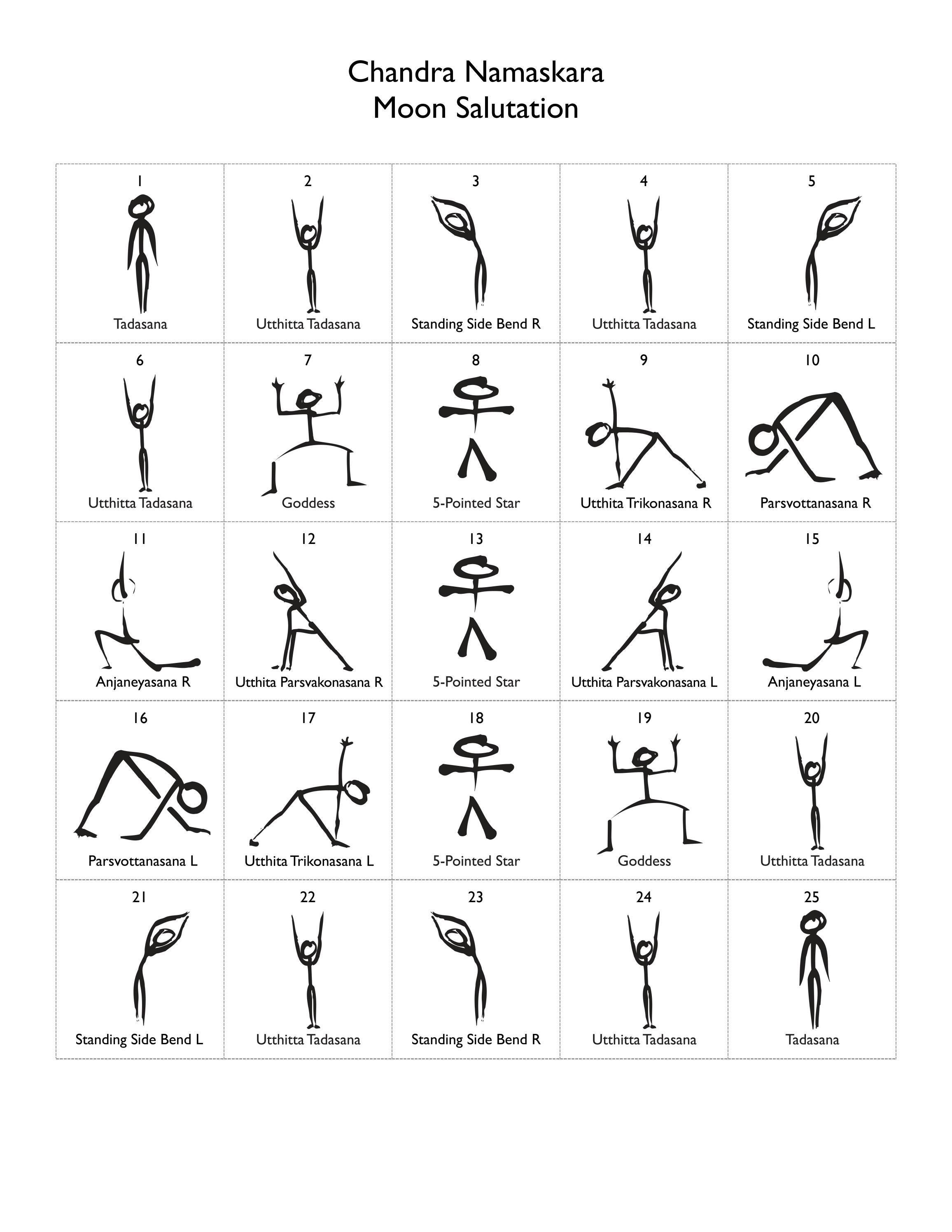 Moon Salutation from Charlotte Bradley & Yoga Flavored Life by Paula ...
