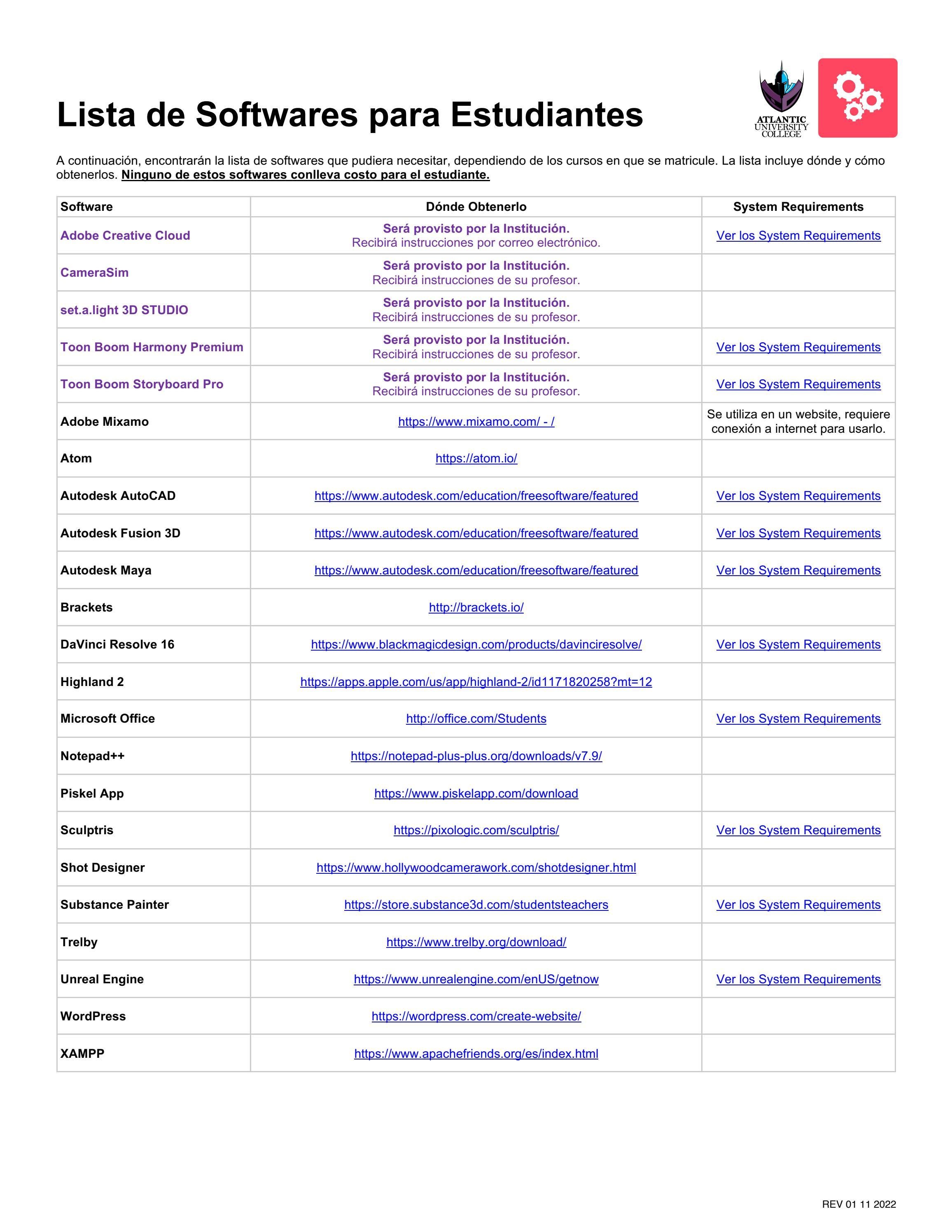 Lista Software by atlanticu - Issuu