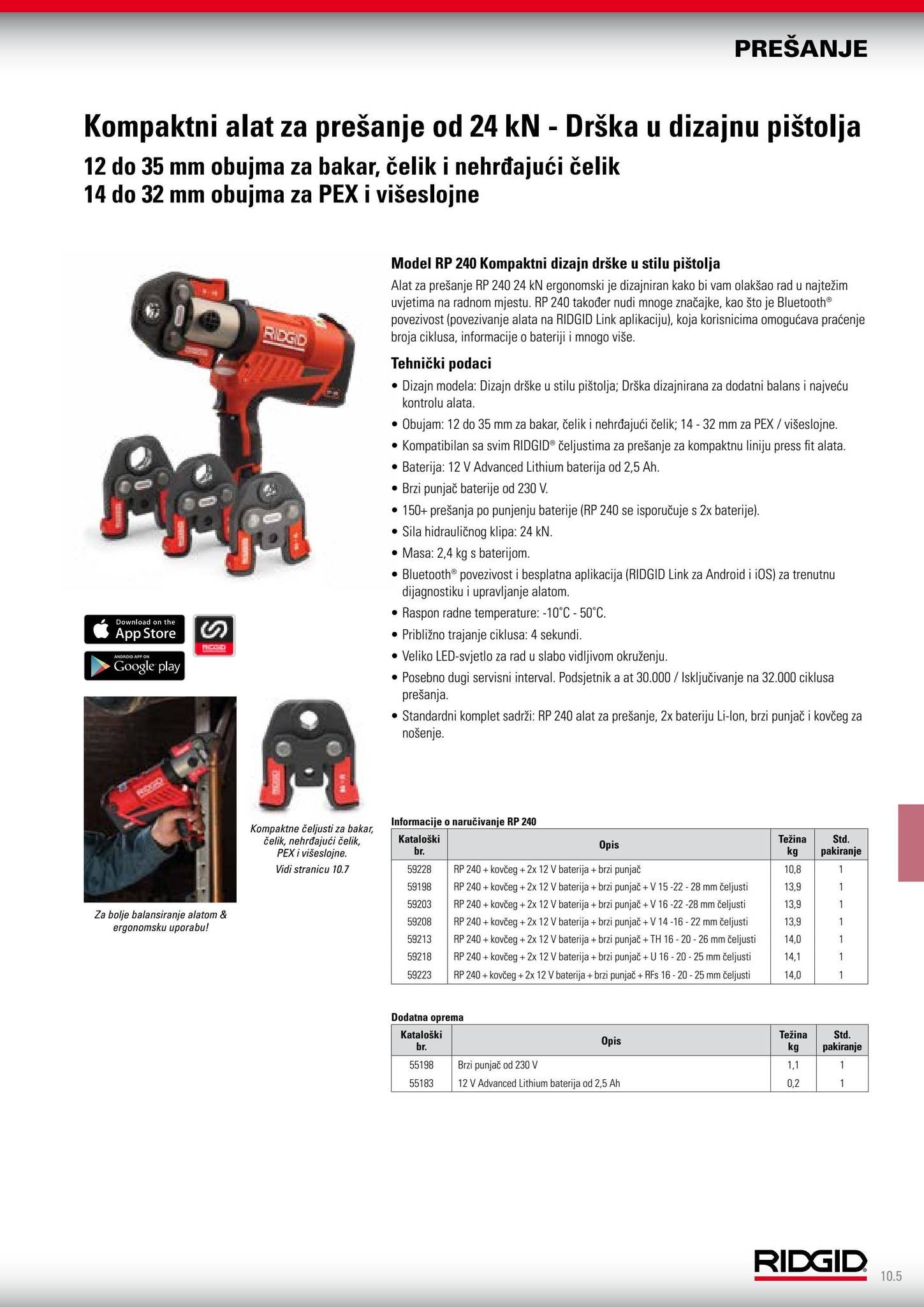 RIDGID Catalog - Croatia by RIDGID Europe - Issuu