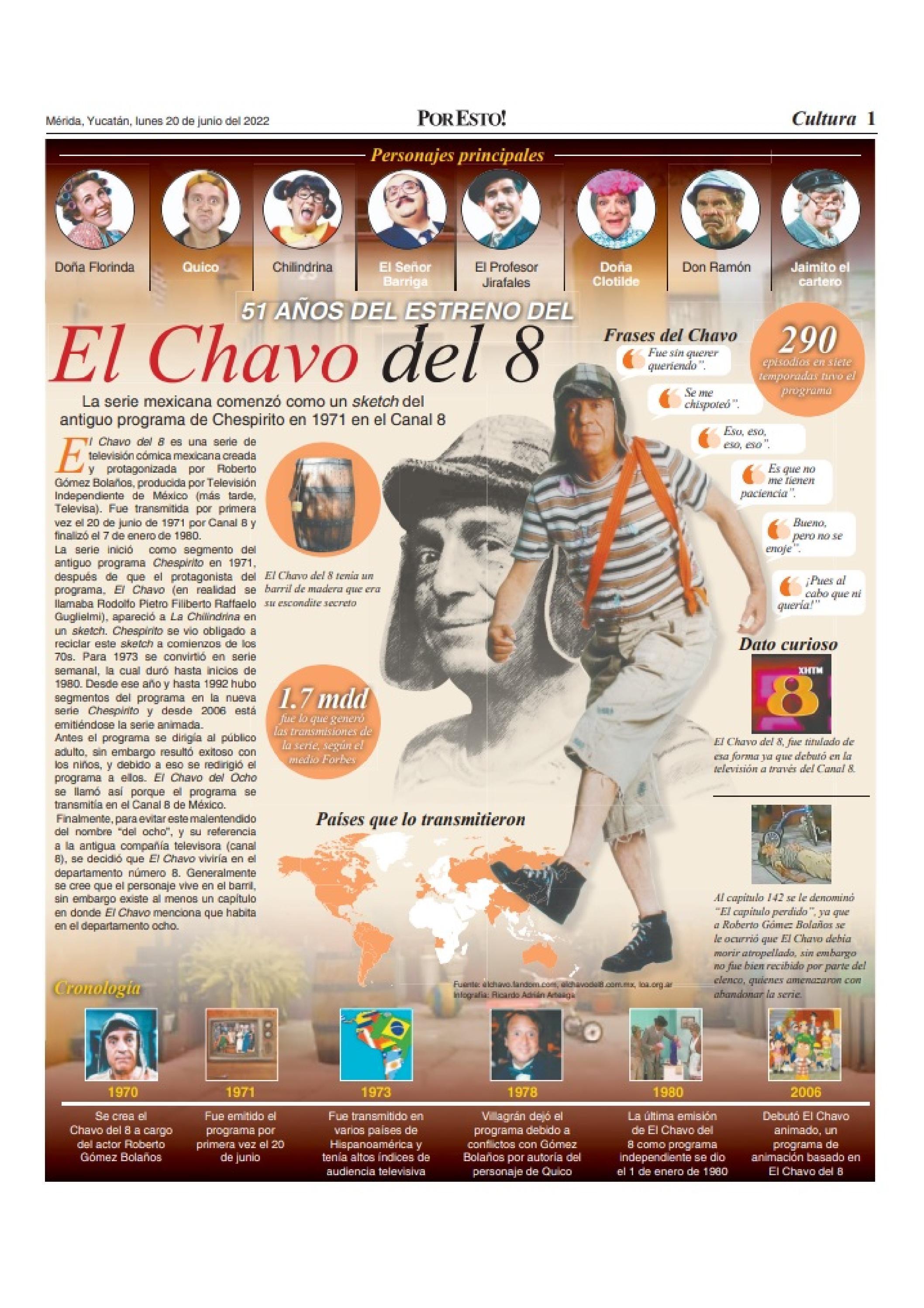 EL CHAVO DEL 8 by PorEsto! - Issuu