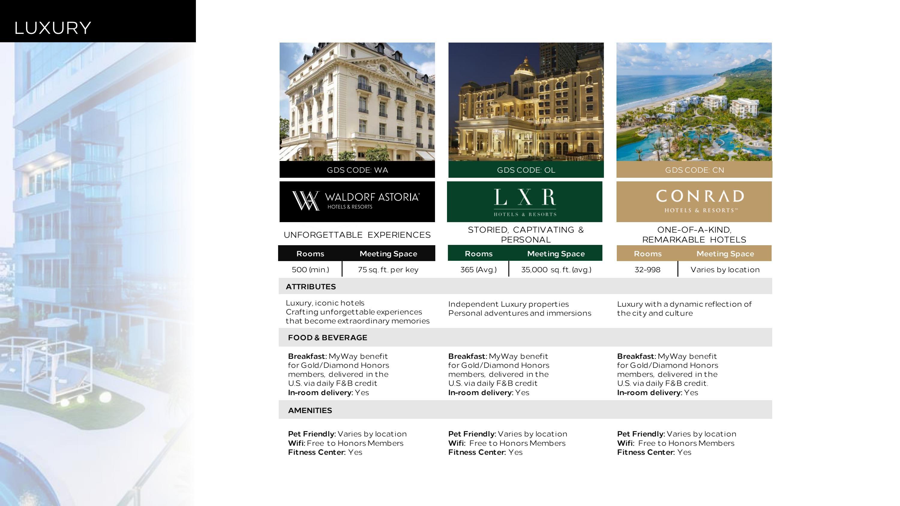 Hilton Luxury Factsheet by hemline-theory - Issuu