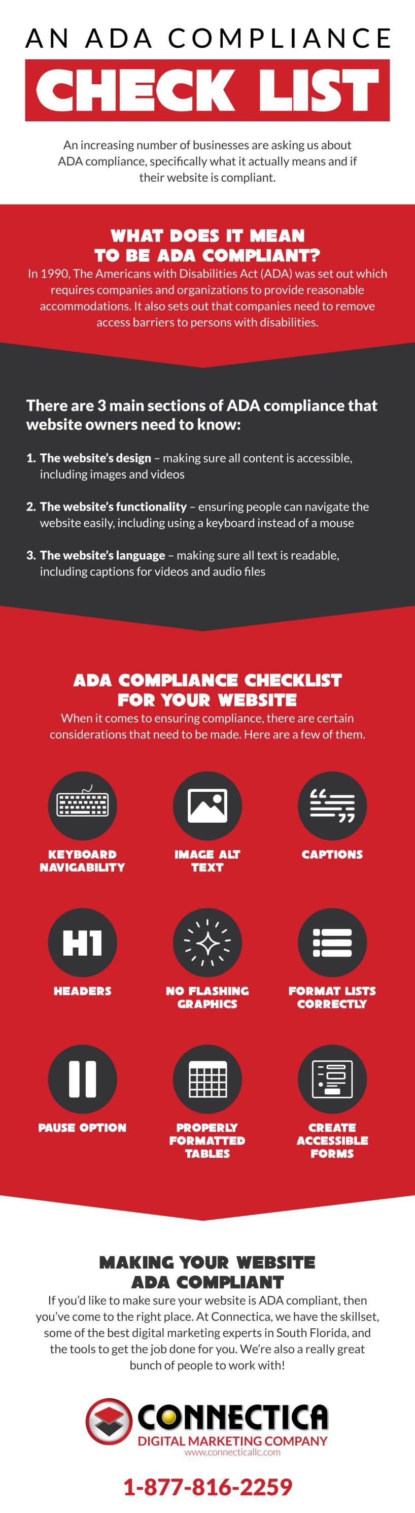 AN ADA COMPLIANCE CHECK LIST by Connectica-llc - Issuu