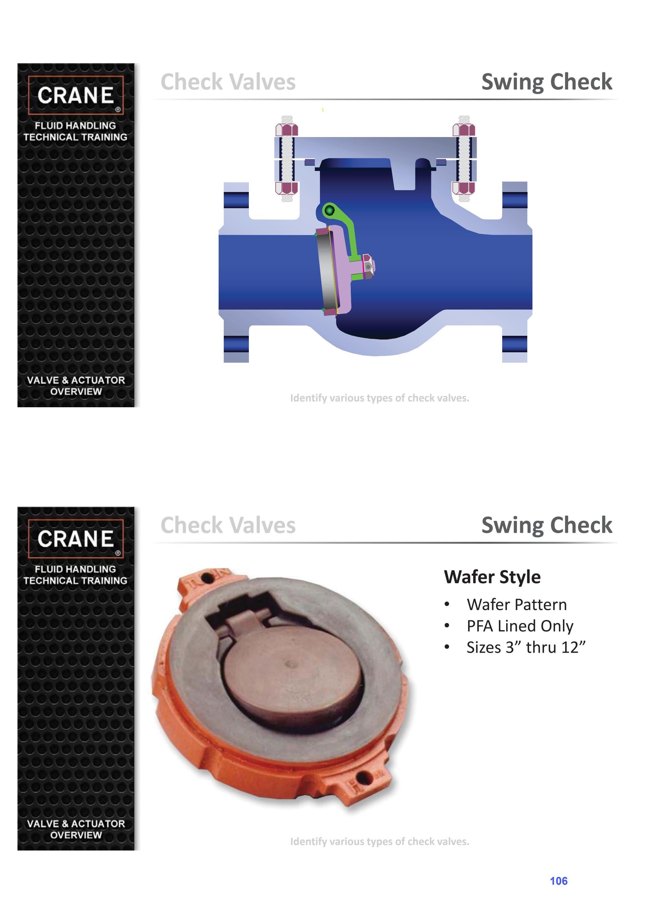 V&A Handouts by Crane CPE - Issuu