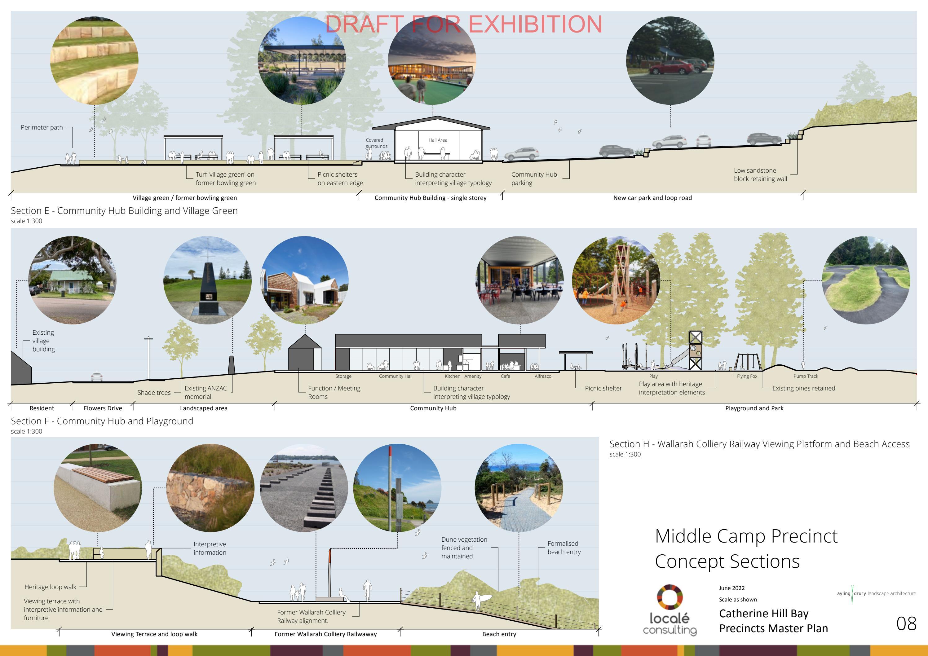 Draft Catherine Hill Bay Precincts Master Plan - drawings by Lake ...