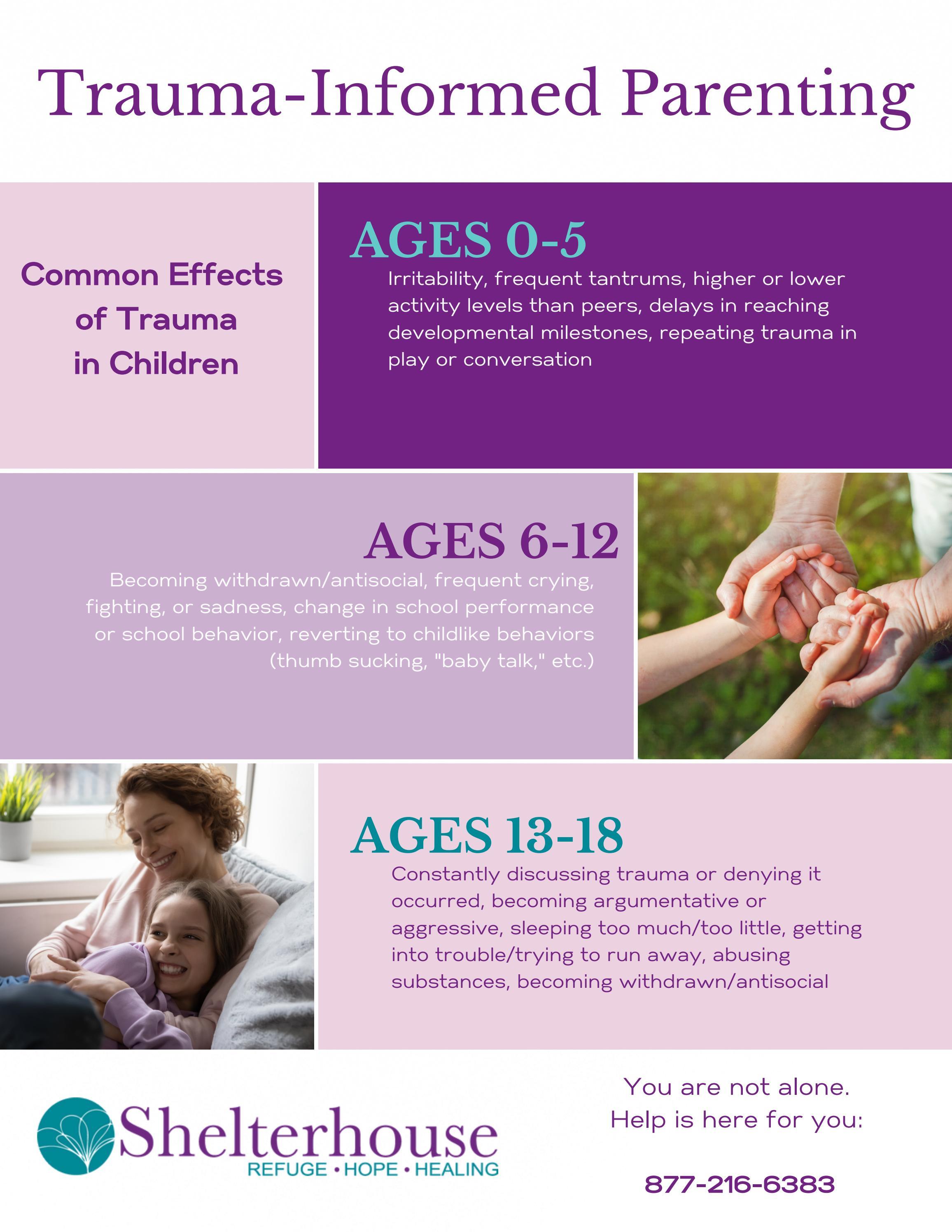 Trauma-Informed Parenting by ShelterhouseMidland - Issuu