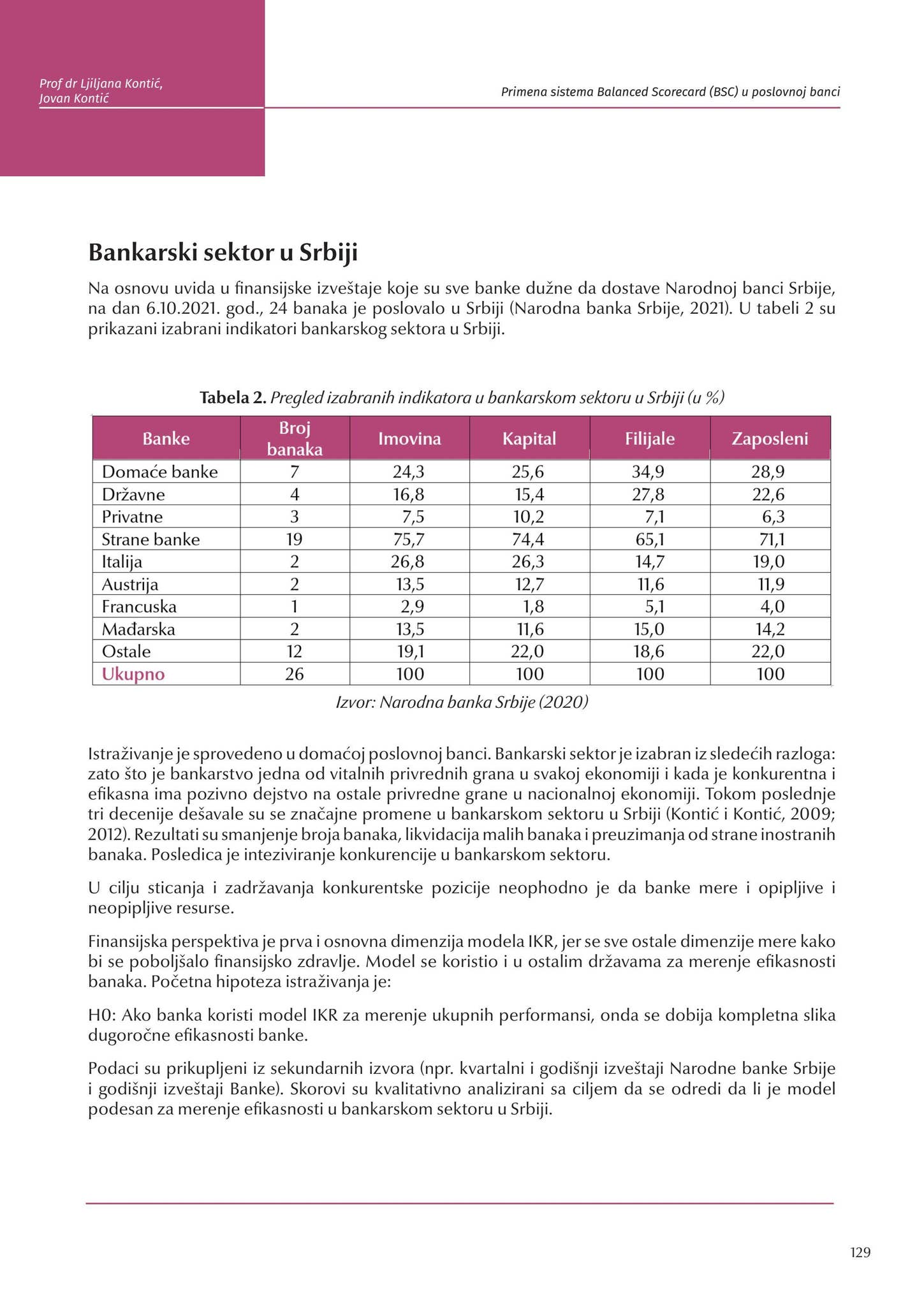 Bankarstvo 1-2022 by Bankarstvo - Issuu
