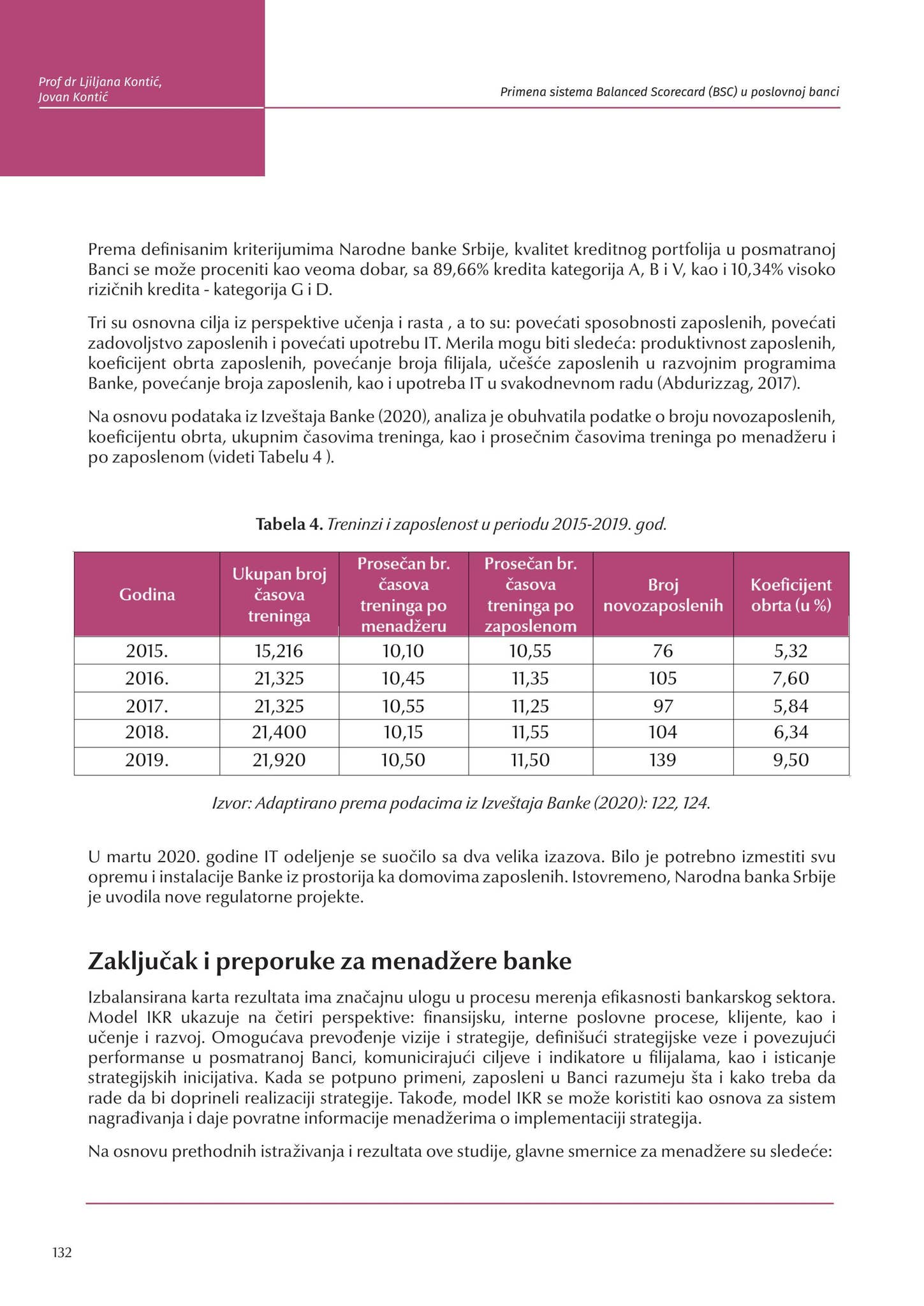 Bankarstvo 1-2022 by Bankarstvo - Issuu