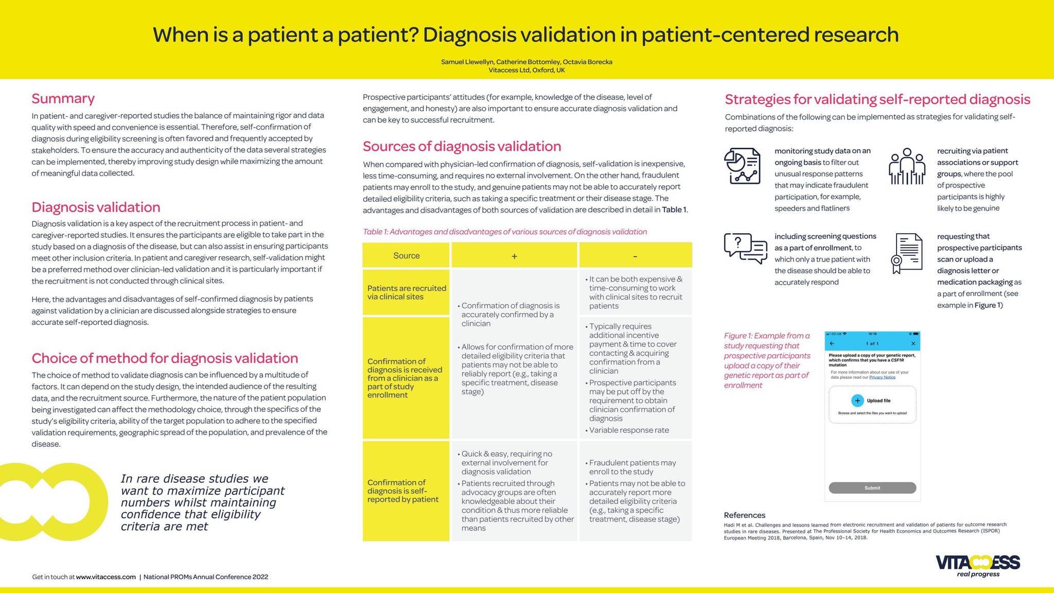 When is a patient a patient? Diagnosis validation in patient-centered ...