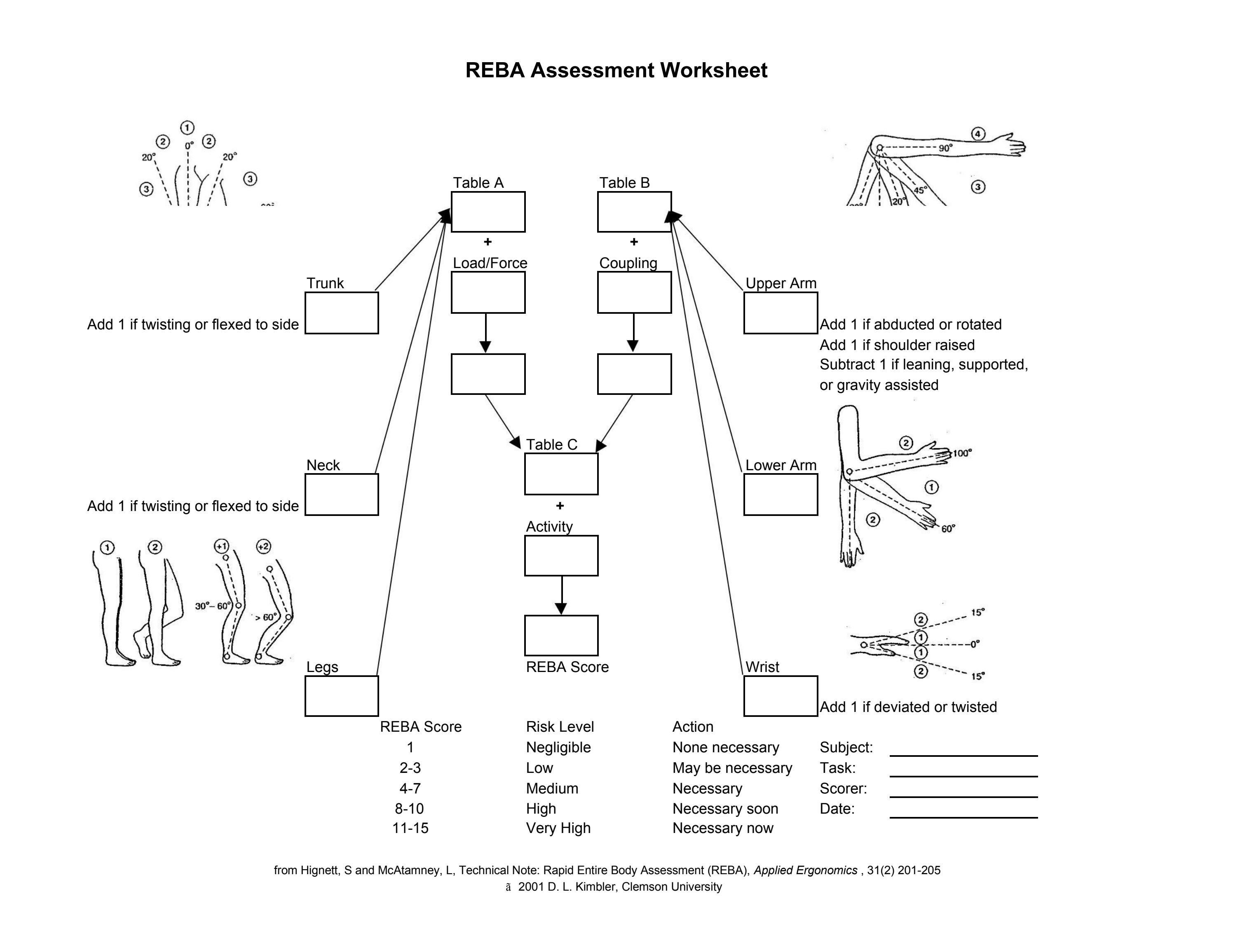 REBA by sepri.pt - Issuu