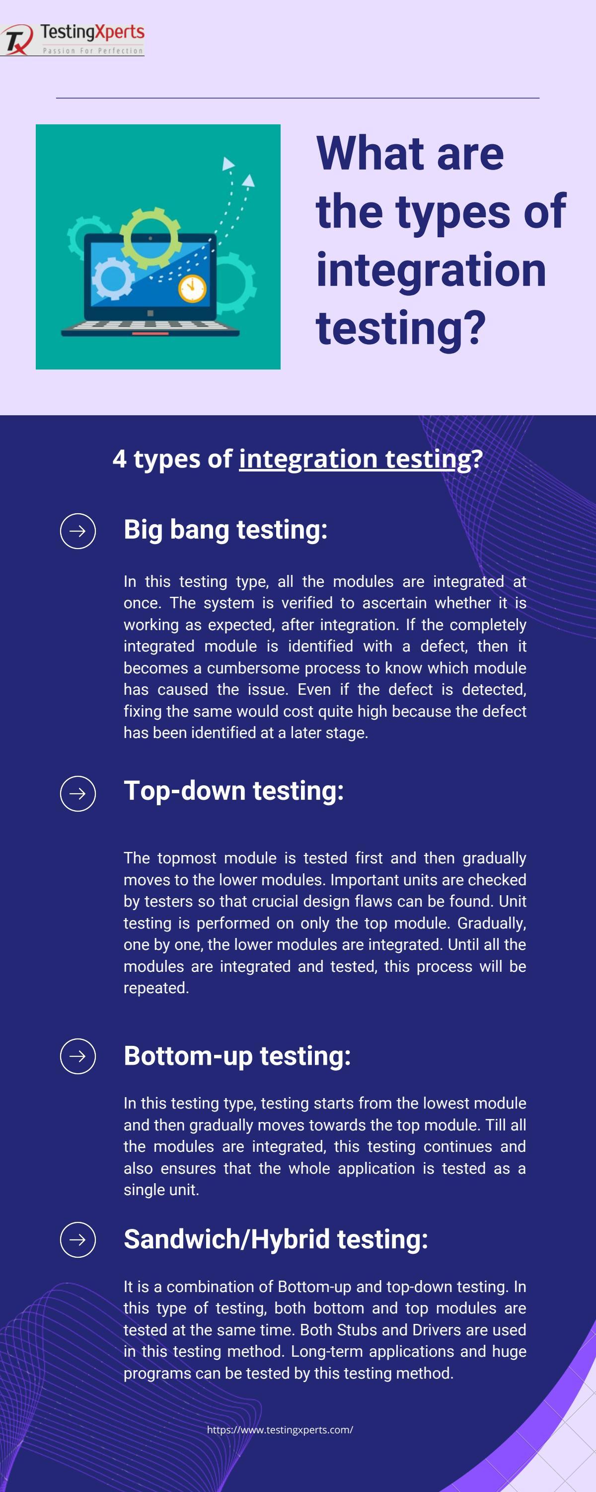 What Are The Types Of Integration Testing By Maria Martin Issuu