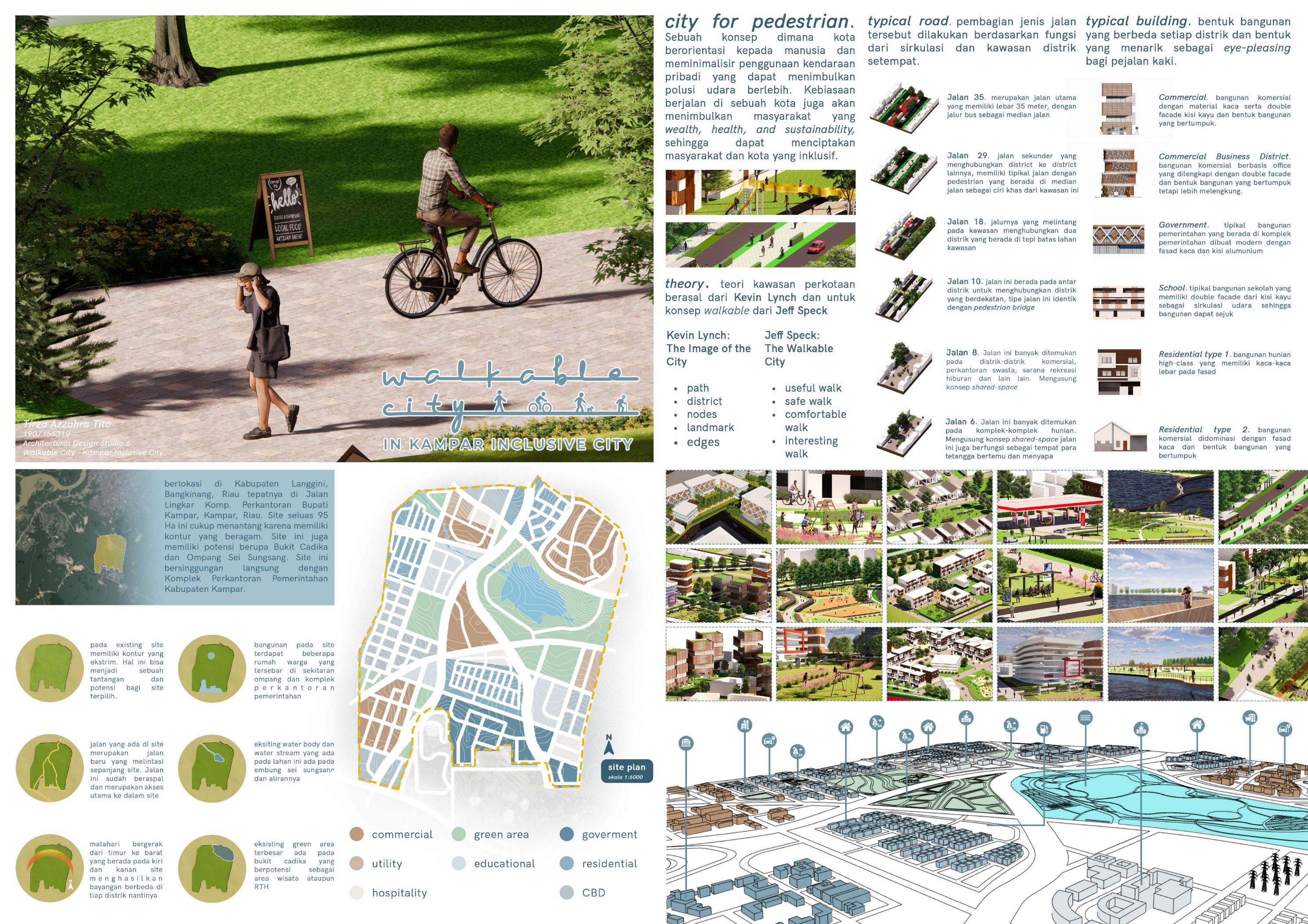 Architectural Design Studio Poster - Walkable City by Tirza - Issuu