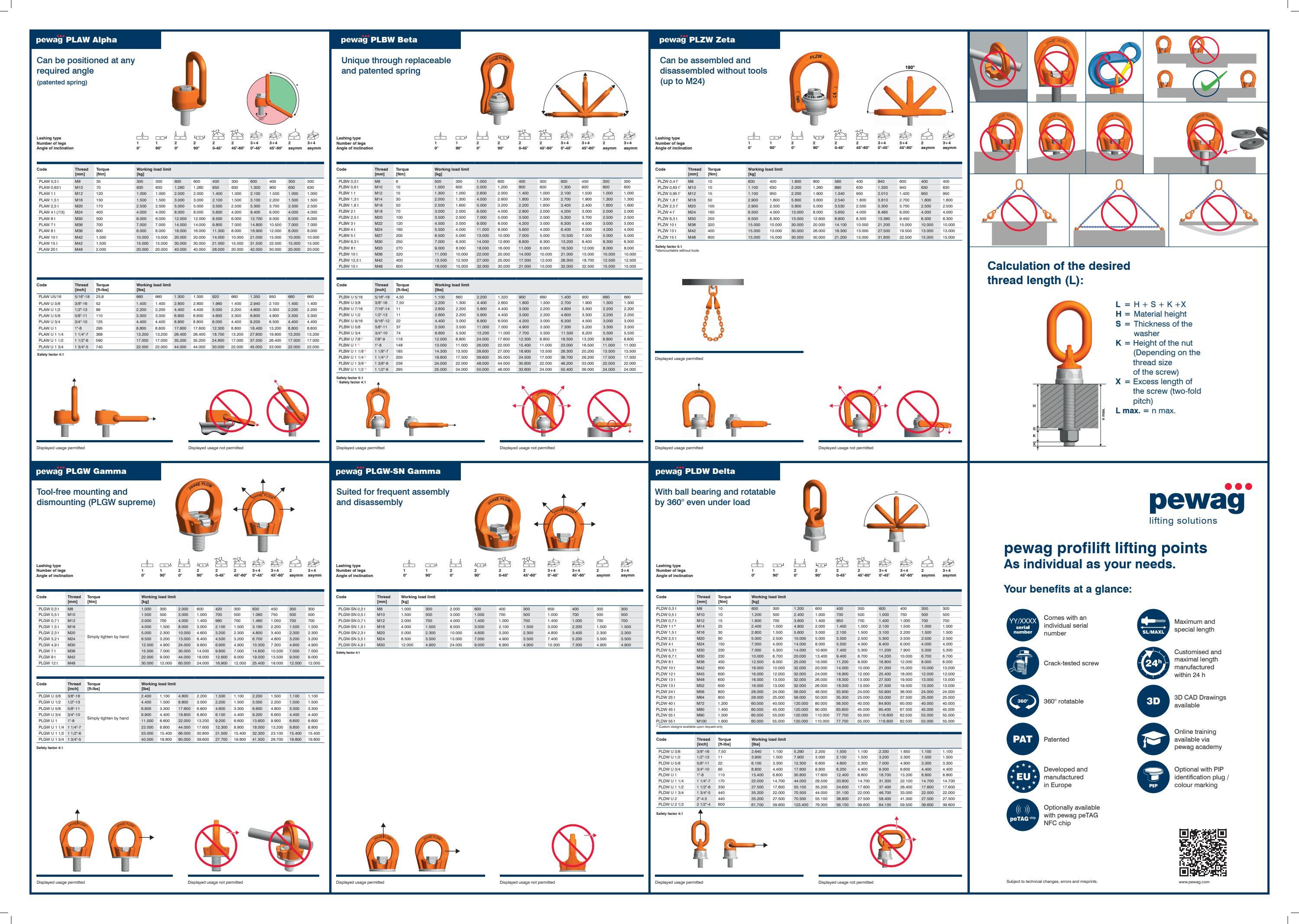 pewag prolift lifting points poster by pewag - Issuu