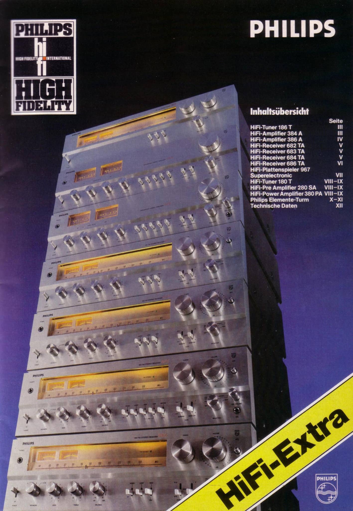 Philips 1979 HiFi Programm by Alex Chernyak - Issuu