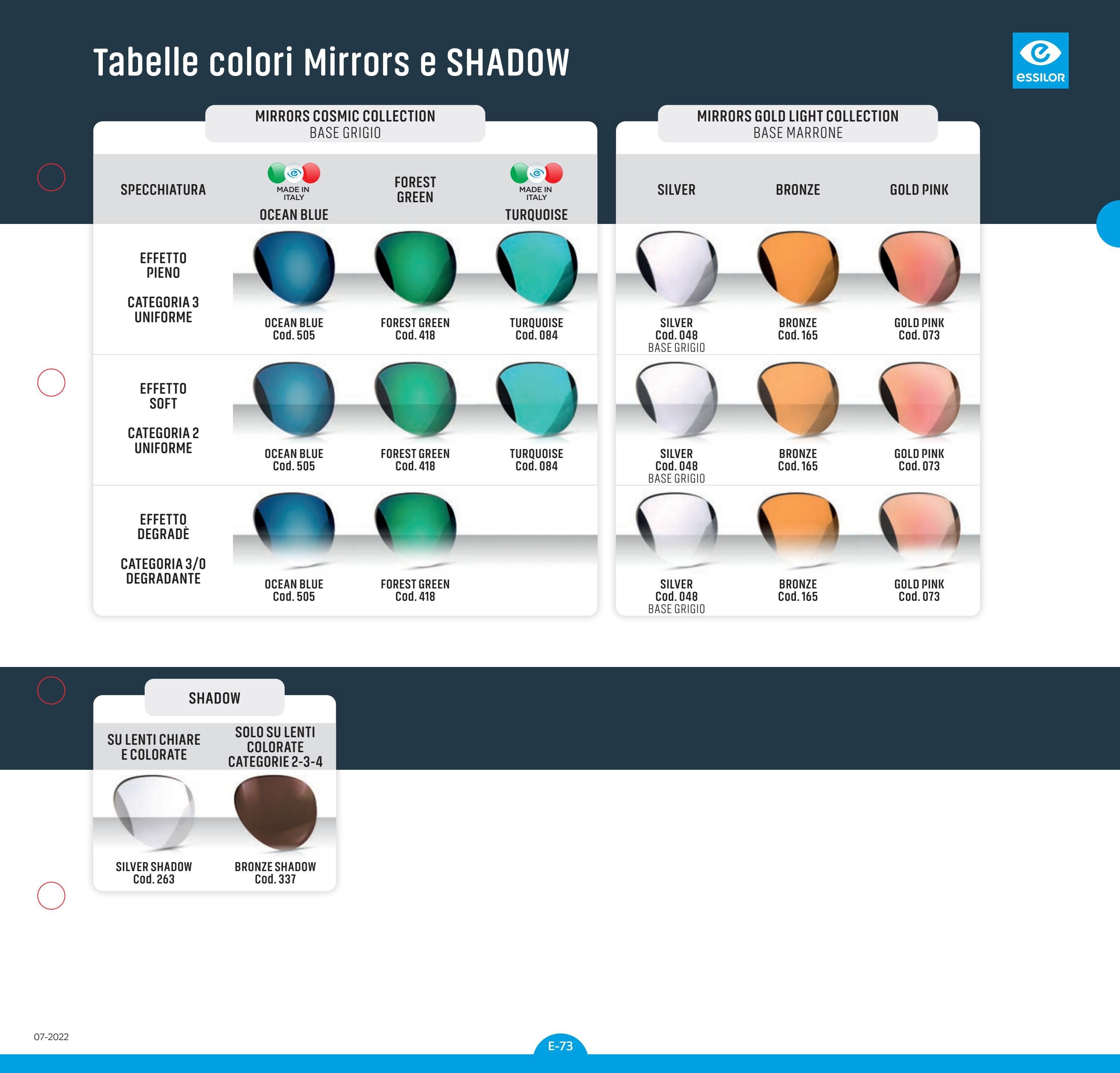 Catalogo Lenti Oftalmiche Visio by Vision Group - Issuu