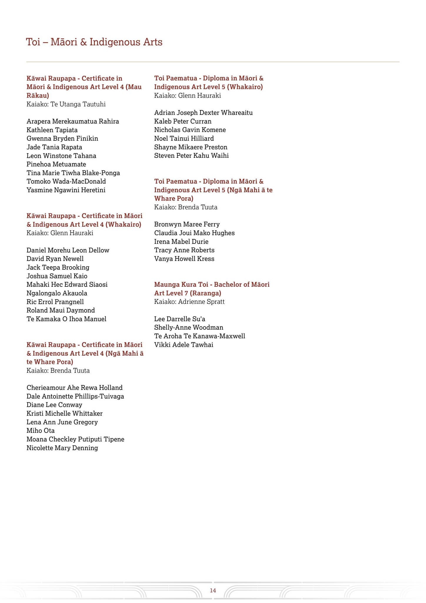 TWOA Graduation Booklet 2022 - Te Kei by Te Wananga o Aotearoa - Issuu