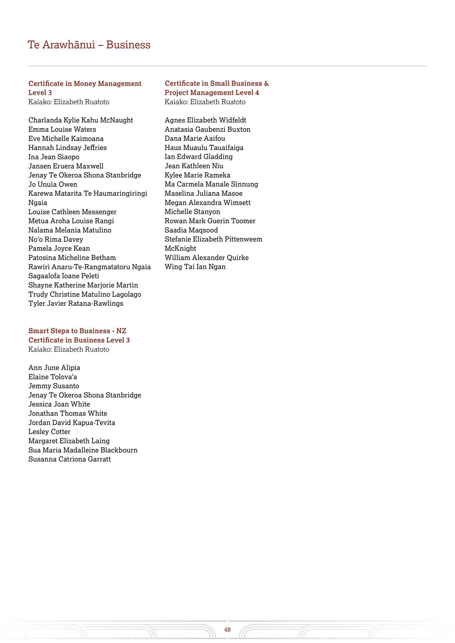 TWOA Graduation Booklet 2022 - Te Kei by Te Wananga o Aotearoa - Issuu