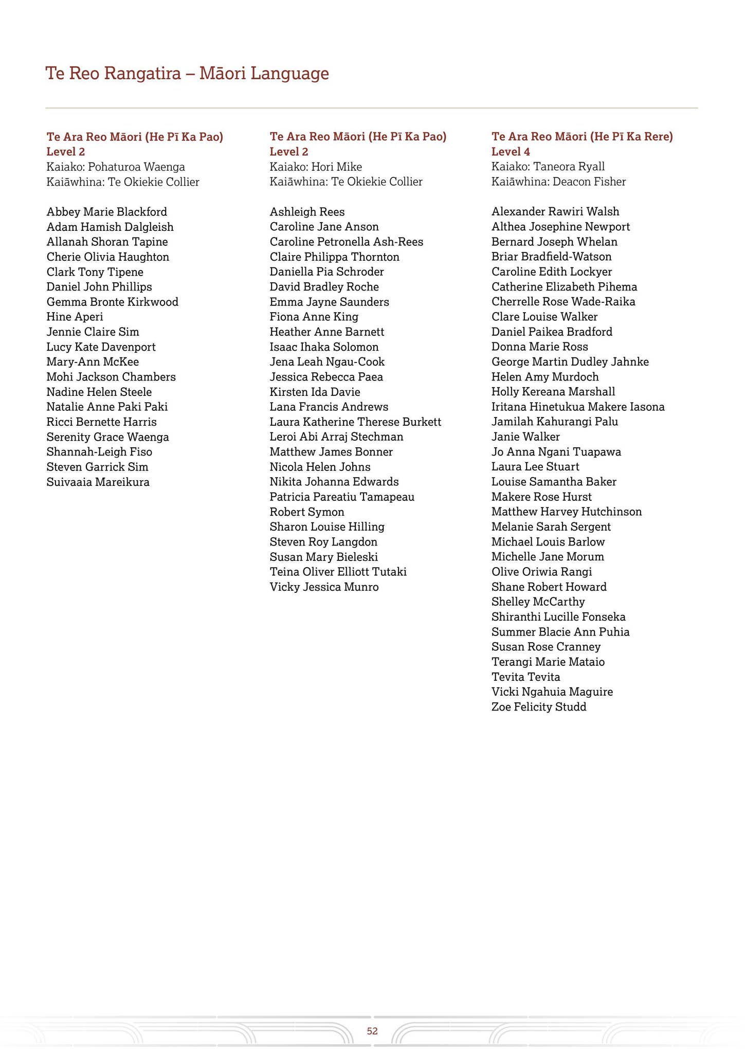 TWOA Graduation Booklet 2022 - Te Kei by Te Wananga o Aotearoa - Issuu