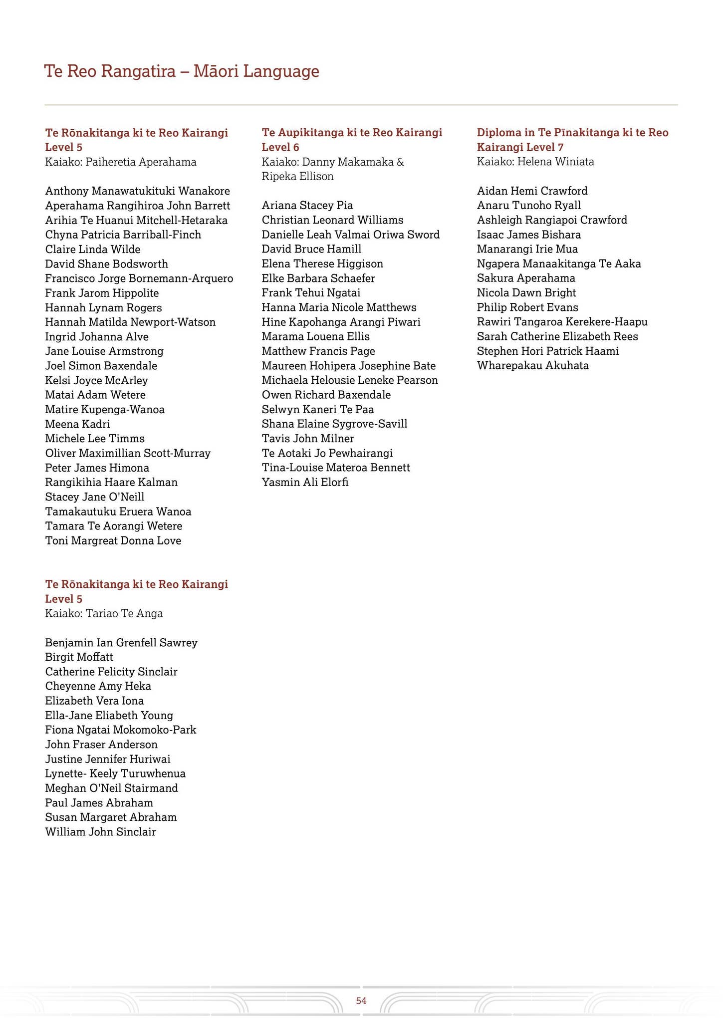 TWOA Graduation Booklet 2022 - Te Kei by Te Wananga o Aotearoa - Issuu