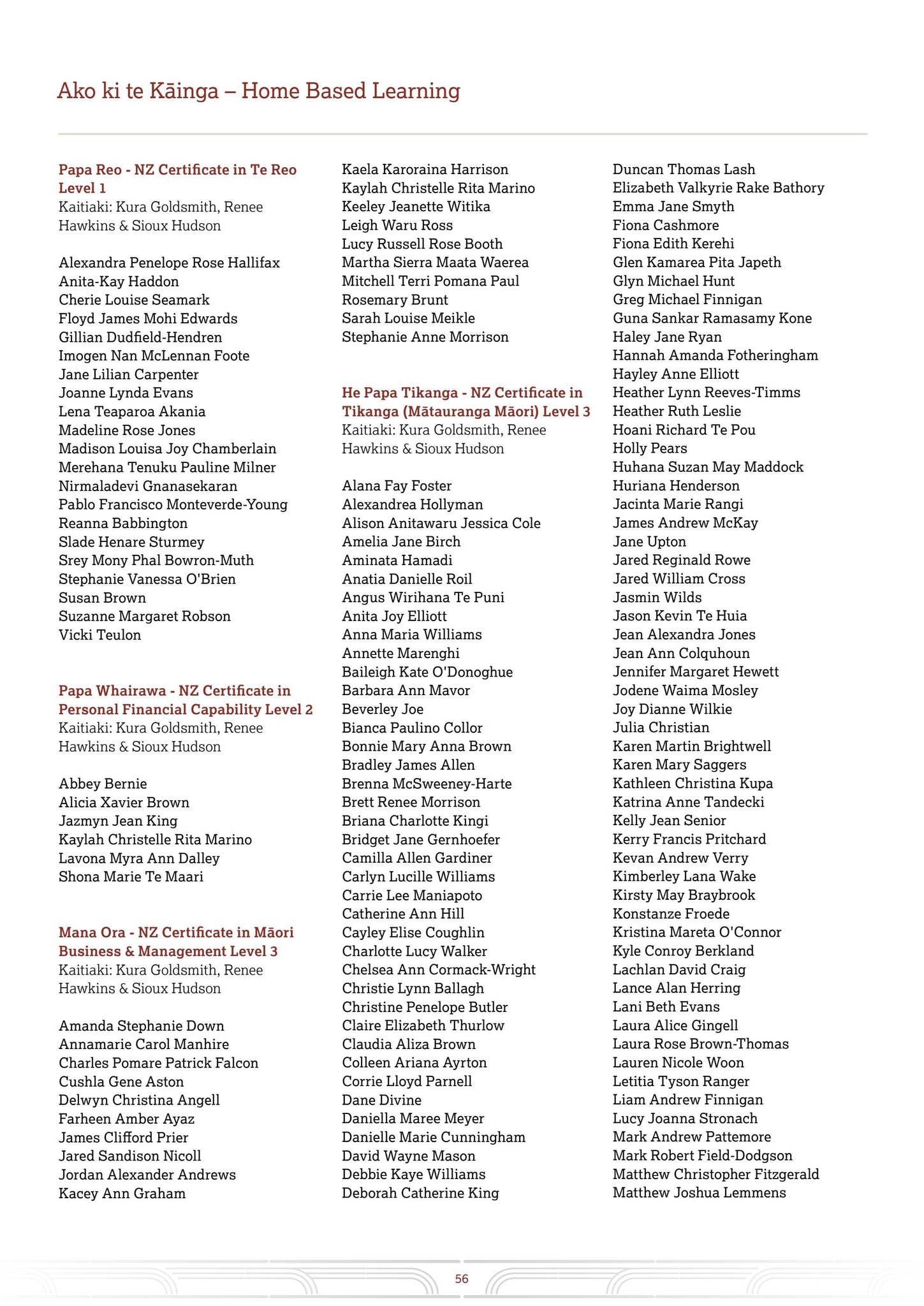 TWOA Graduation Booklet 2022 - Te Kei by Te Wananga o Aotearoa - Issuu