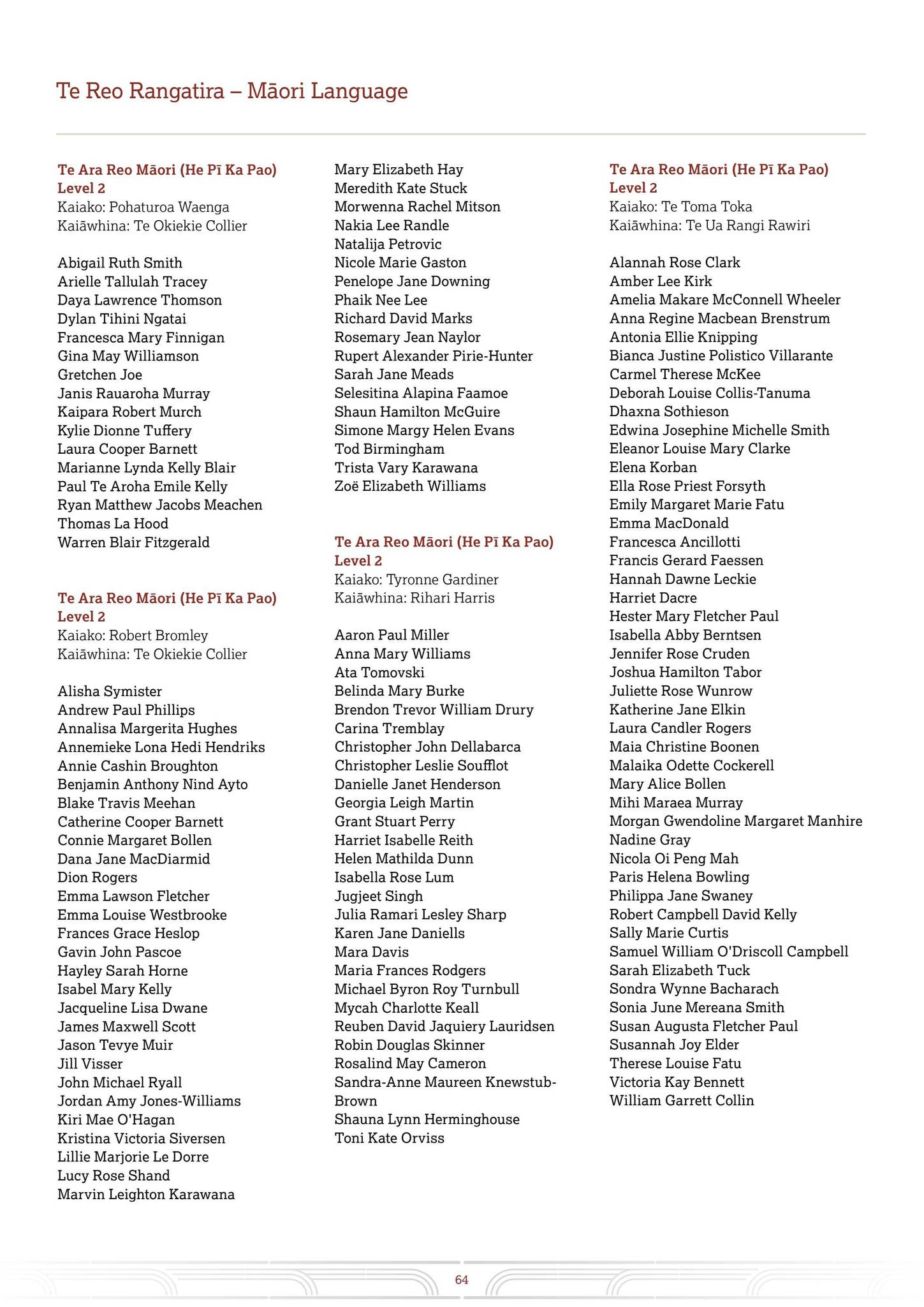 TWOA Graduation Booklet 2022 - Te Kei by Te Wananga o Aotearoa - Issuu