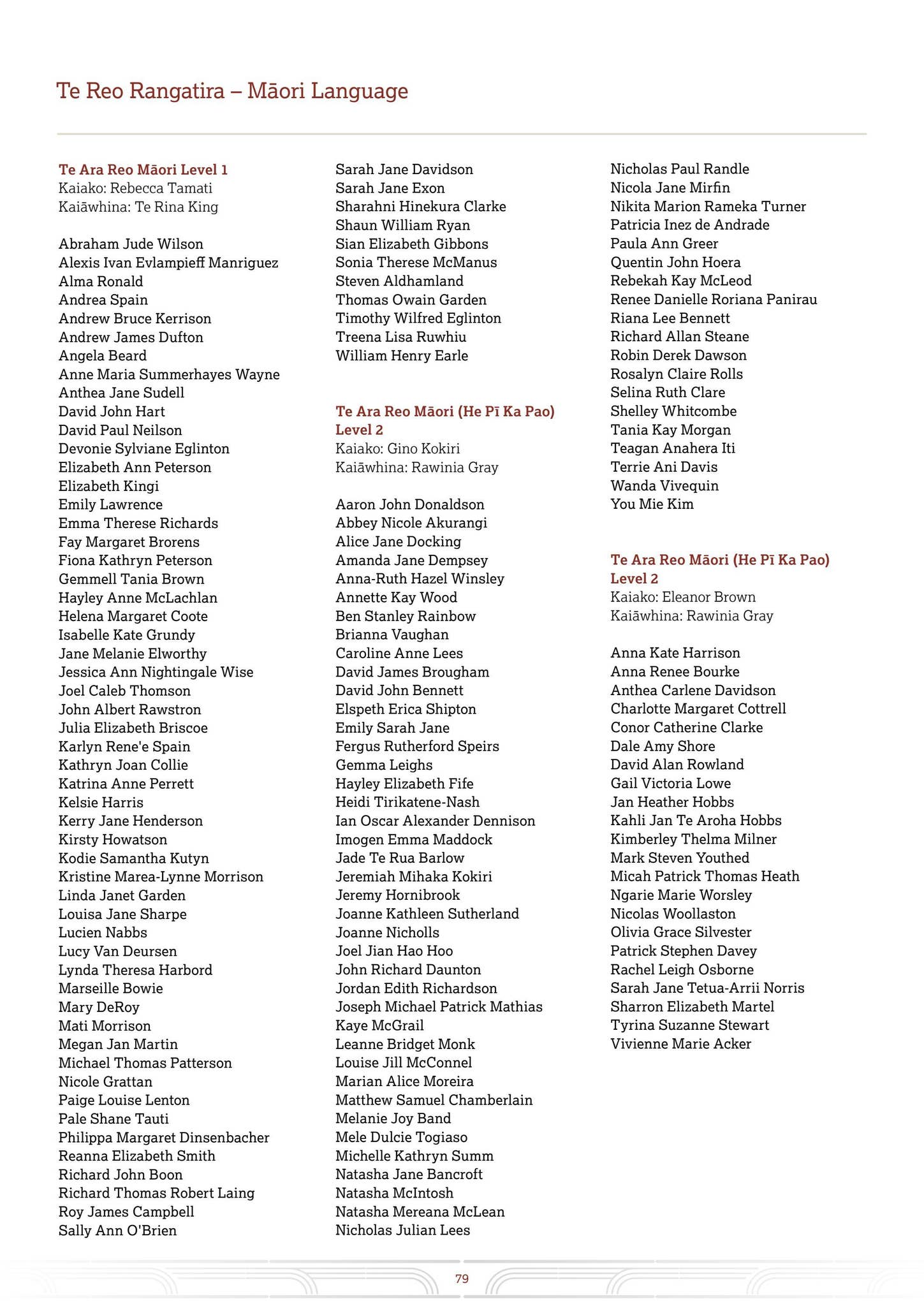 TWOA Graduation Booklet 2022 - Te Kei by Te Wananga o Aotearoa - Issuu