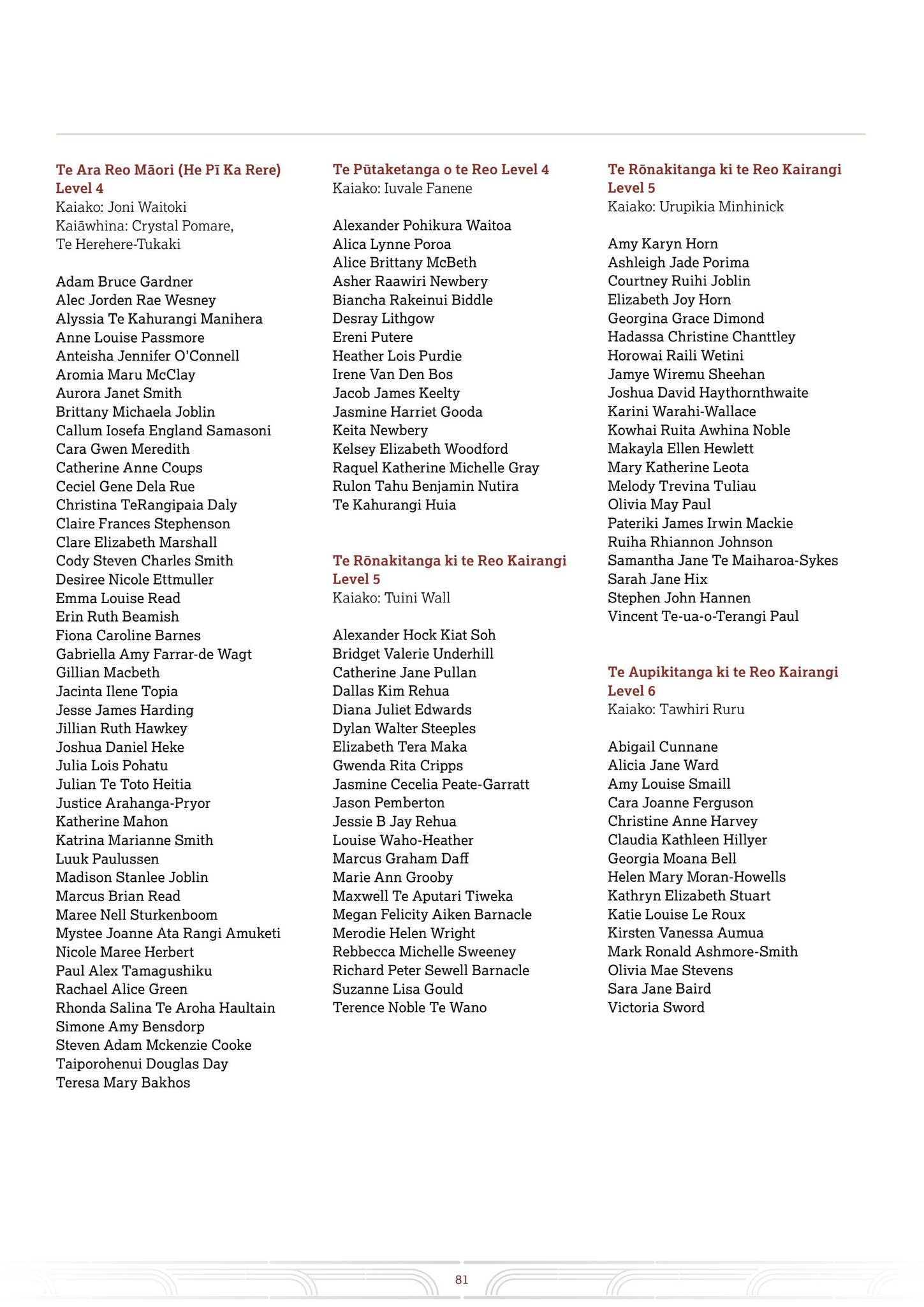 TWOA Graduation Booklet 2022 - Te Kei by Te Wananga o Aotearoa - Issuu