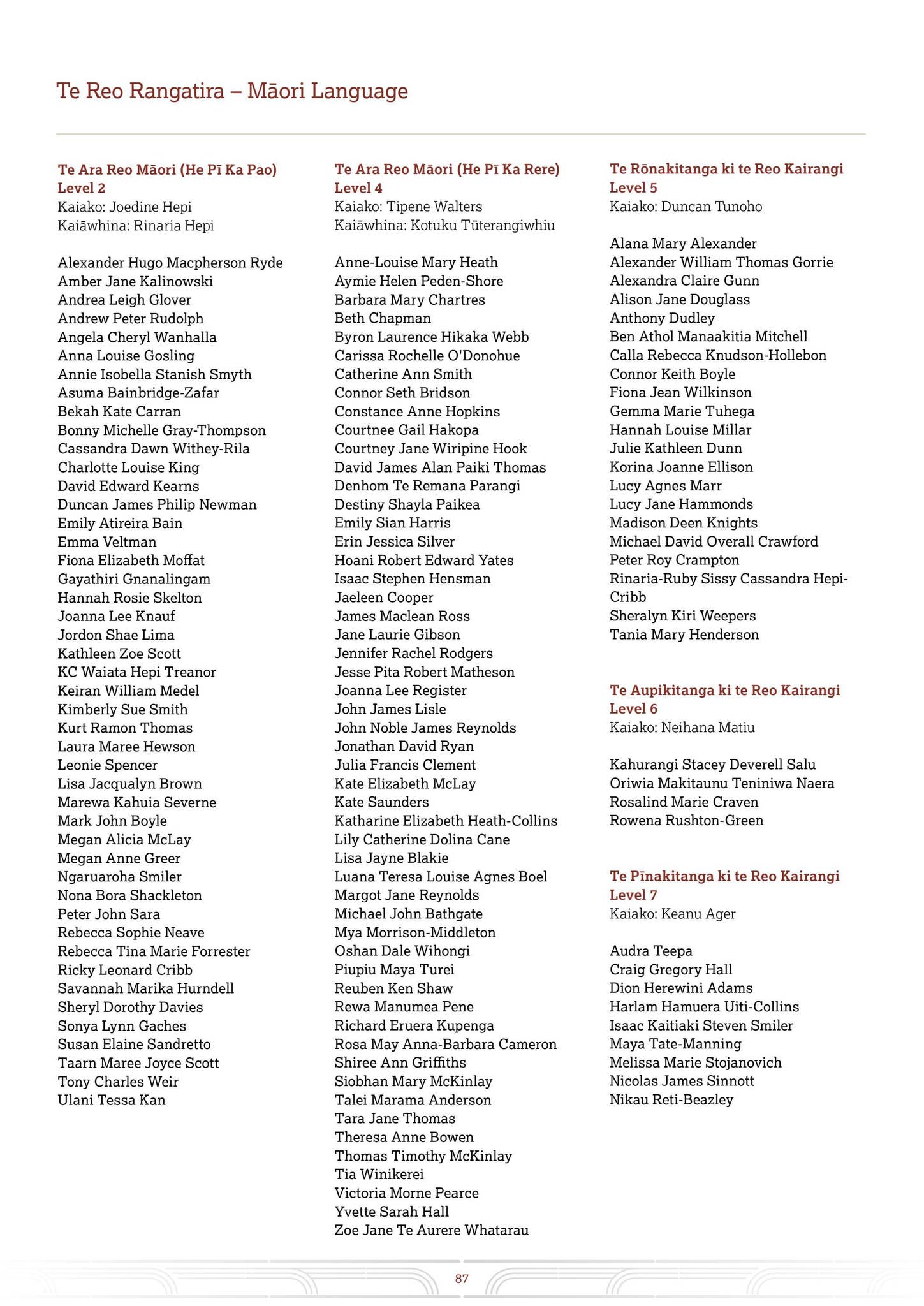 TWOA Graduation Booklet 2022 - Te Kei by Te Wananga o Aotearoa - Issuu