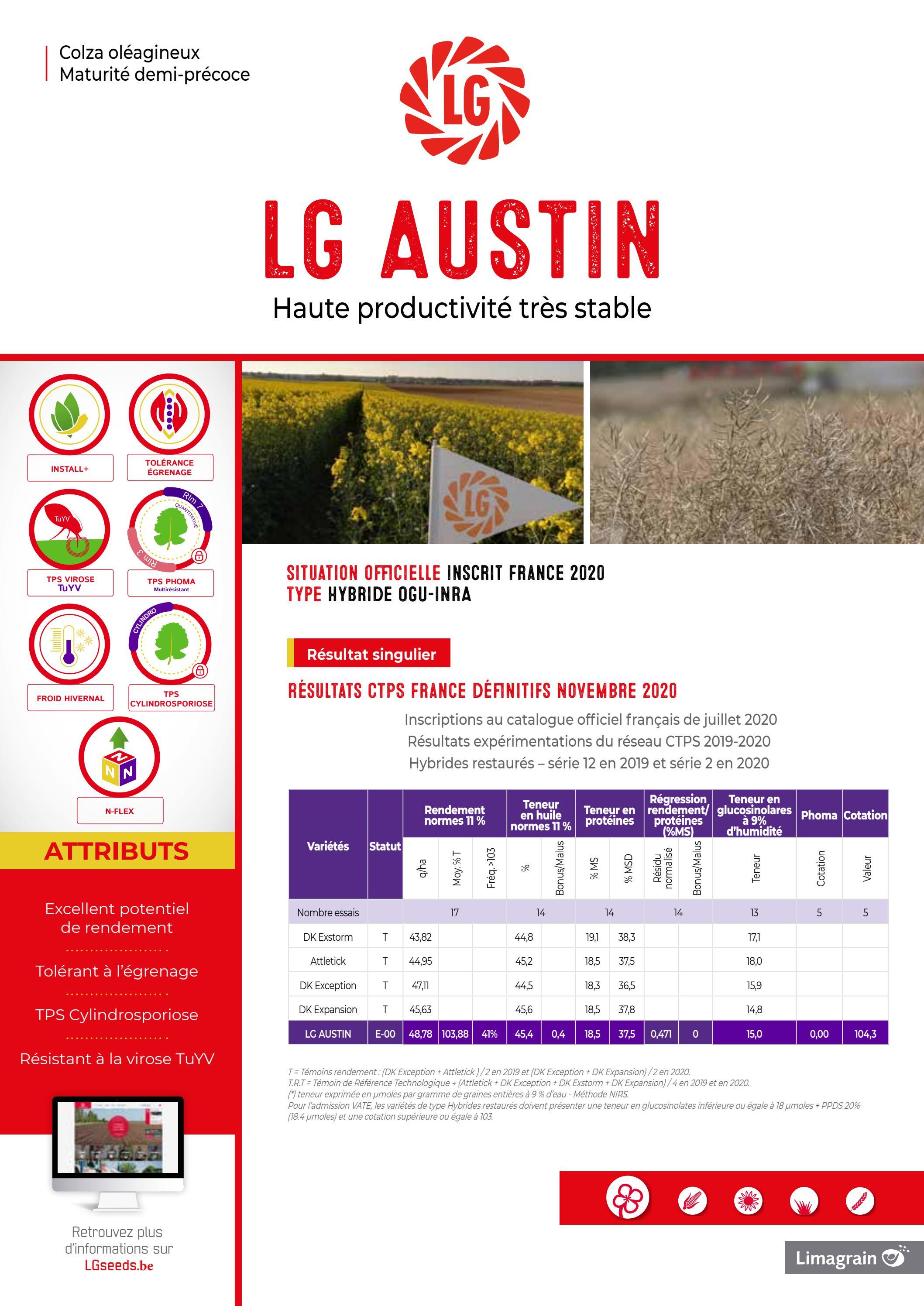LG Austin by LG Seeds Belgium - Issuu