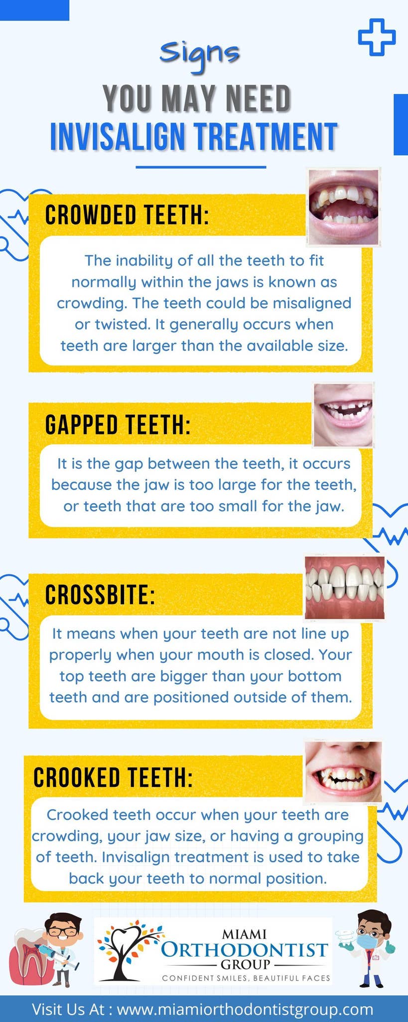 Signs You May Need Invisalign Treatment by Miami Orthodontist Group - Issuu