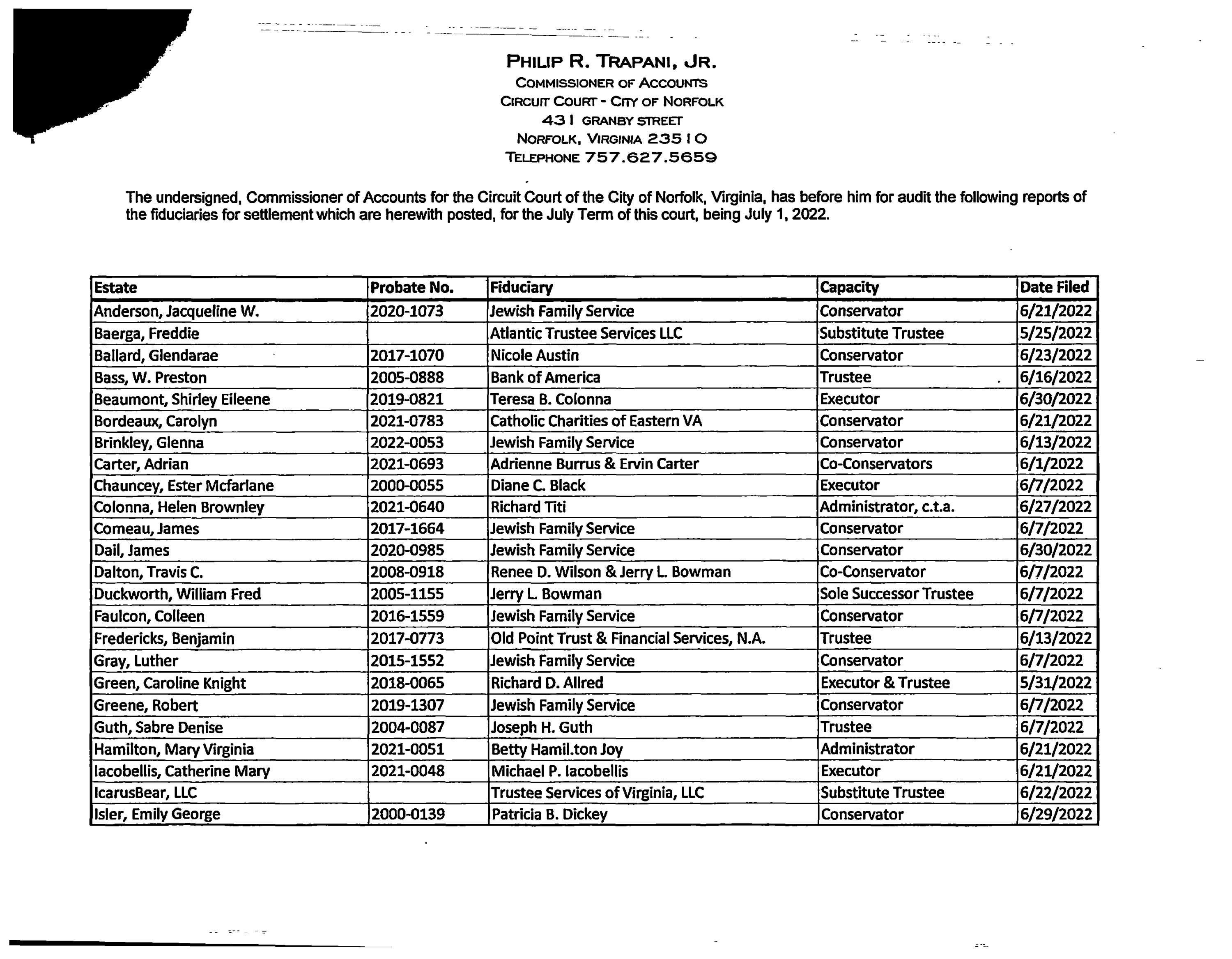 PHILIP R. TRAPANI JR COMMISSIONER OF ACCOUNTS/FIDUCIARY LIST by Norfolk ...