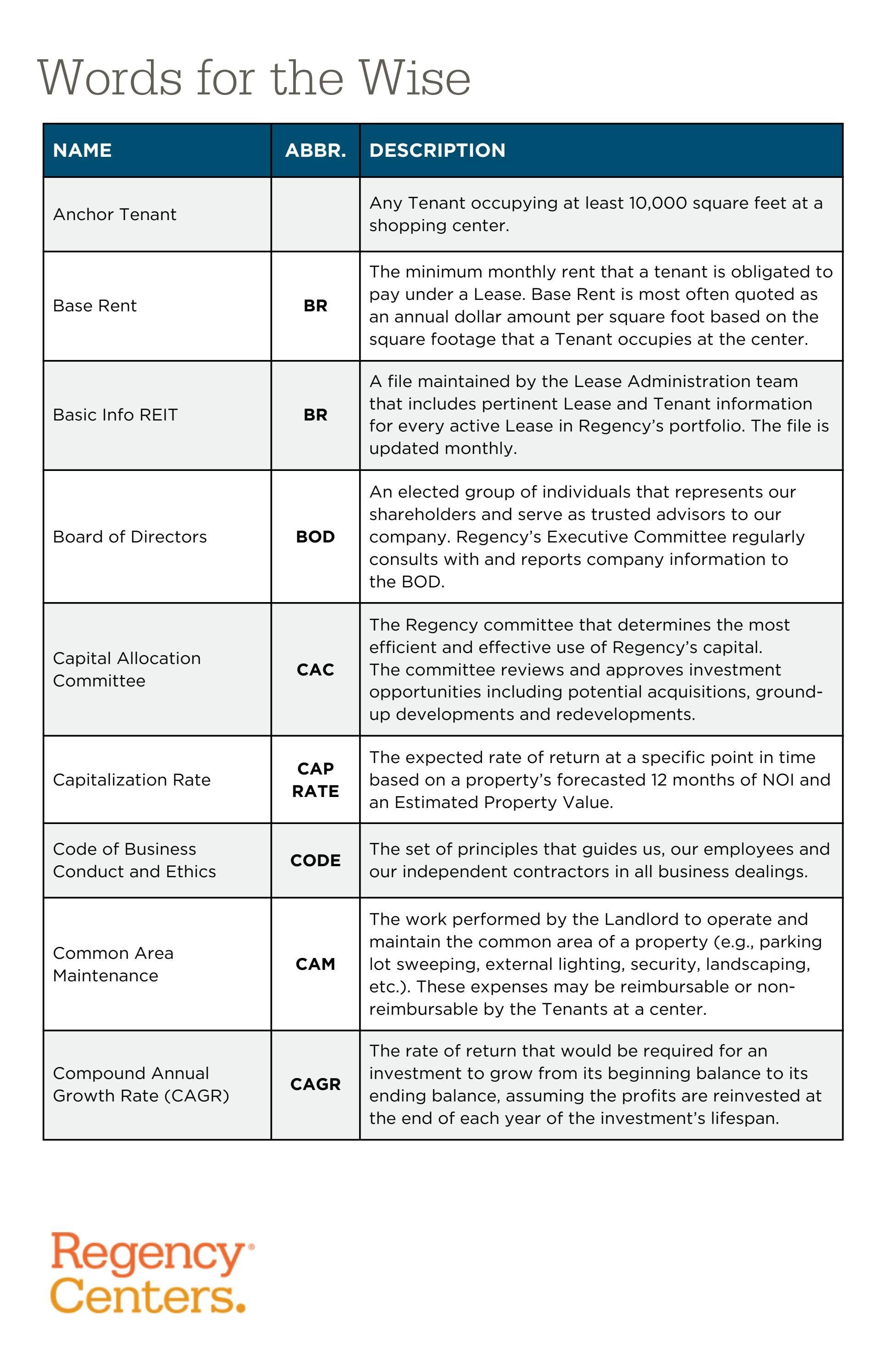 Regency Centers - Words for the Wise by Regency Centers - Issuu