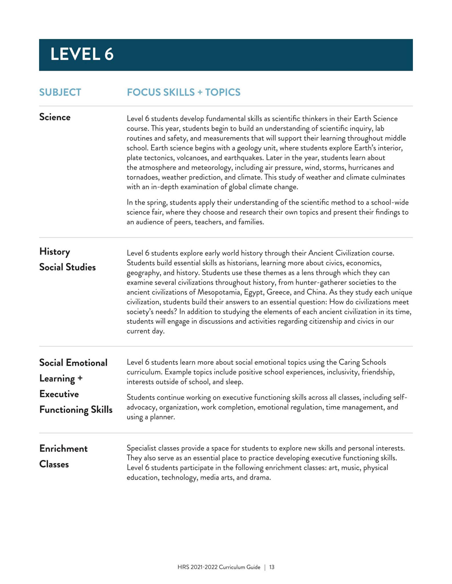 Hamlin Robinson School Curriculum Guide by hamlinrobinsonschool - Issuu