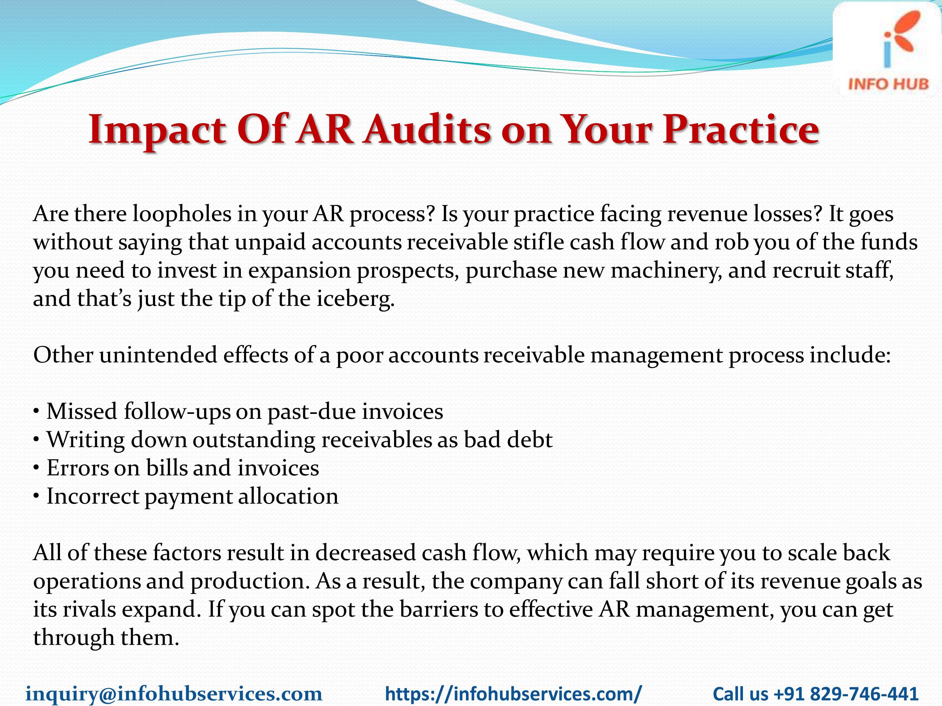 Impact Of AR Audits on Your Practice by Mithali Parekh - Issuu