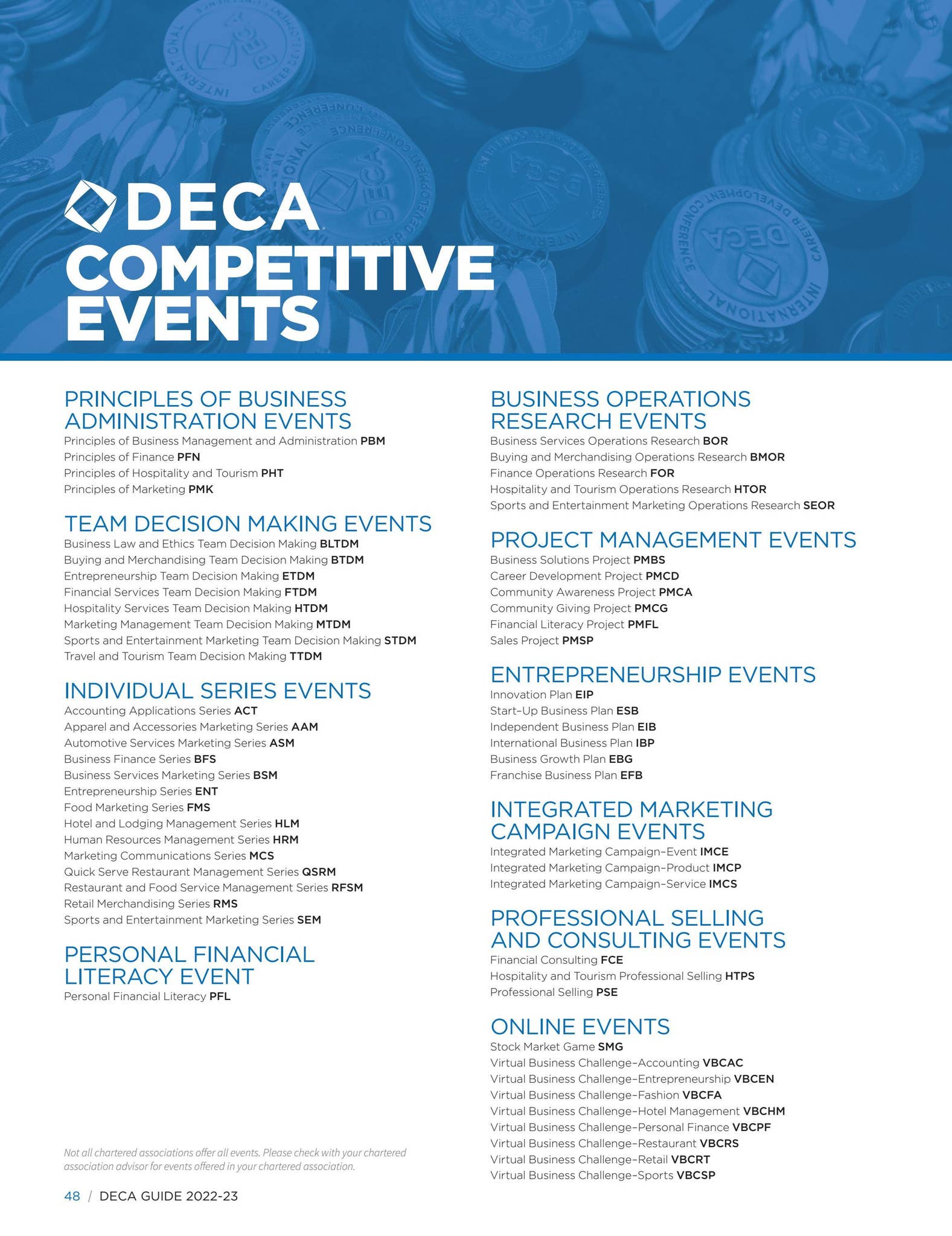 DECA Guide 2022-2023 by DECA Inc. - Issuu