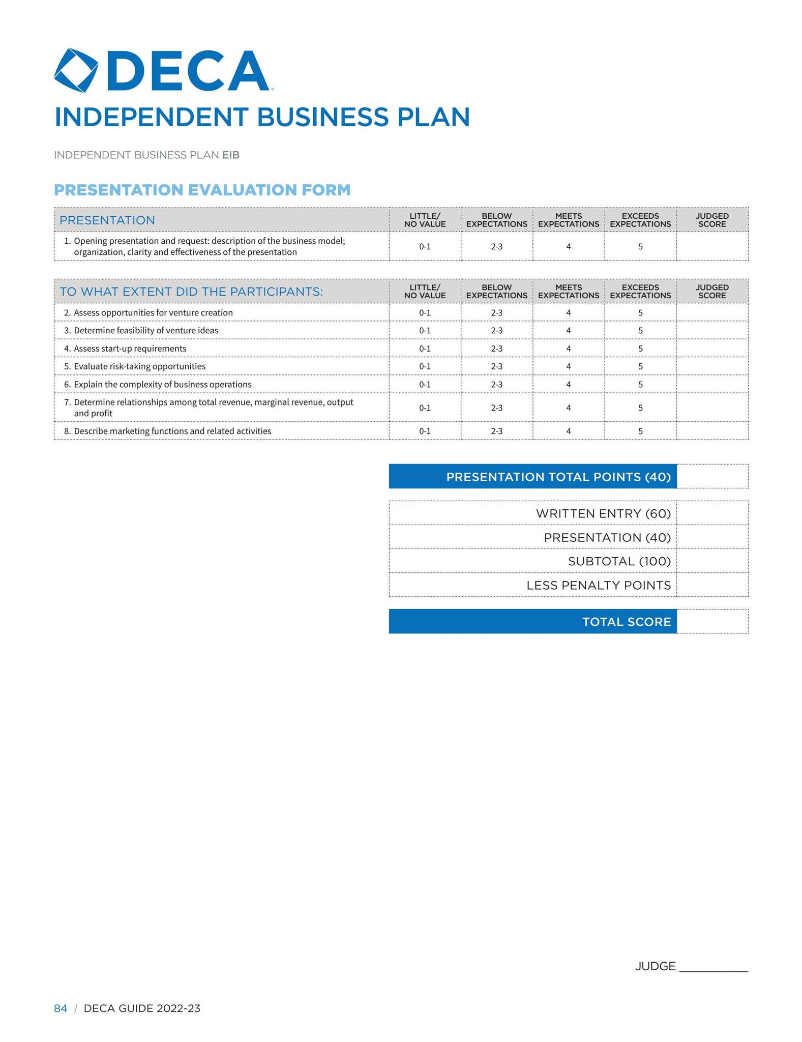 DECA Guide 2022-2023 by DECA Inc. - Issuu