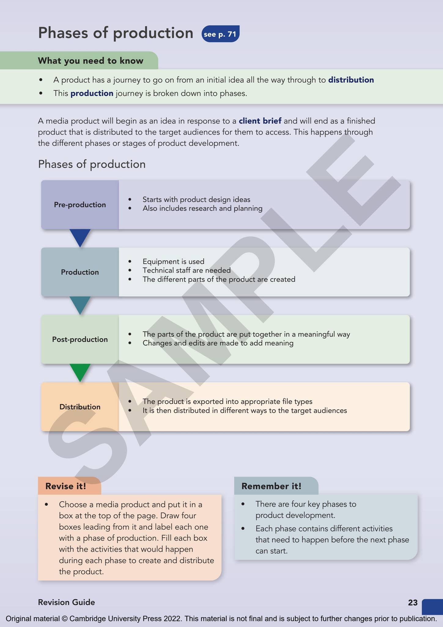 Cambridge Nationals Creative iMedia Revision Guide and Workbook Sample ...