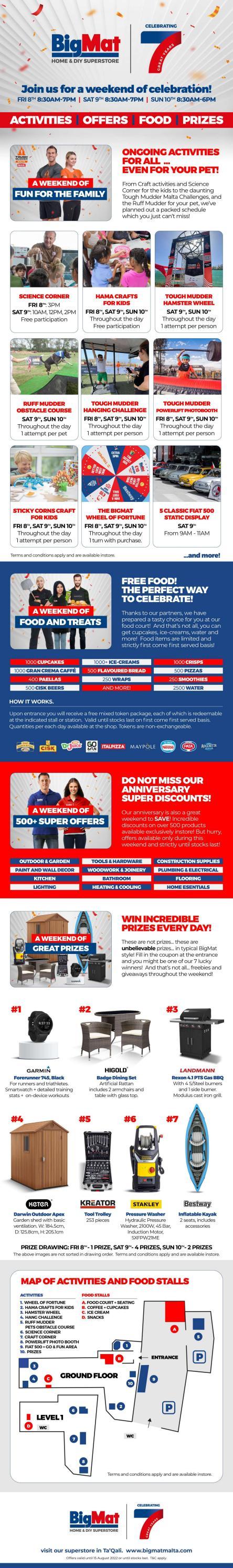 Bigmat Anniversary Catalogue by bigmat-malta - Issuu