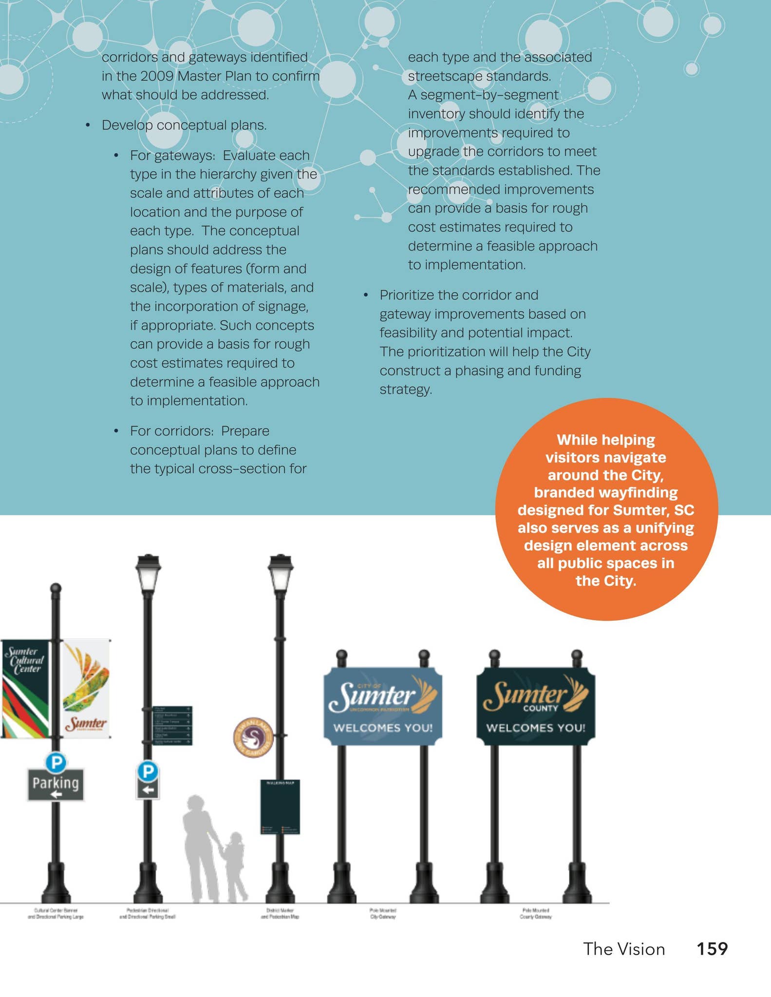 Manchester Master Plan 2021 by Town Planning & Urban Design ...