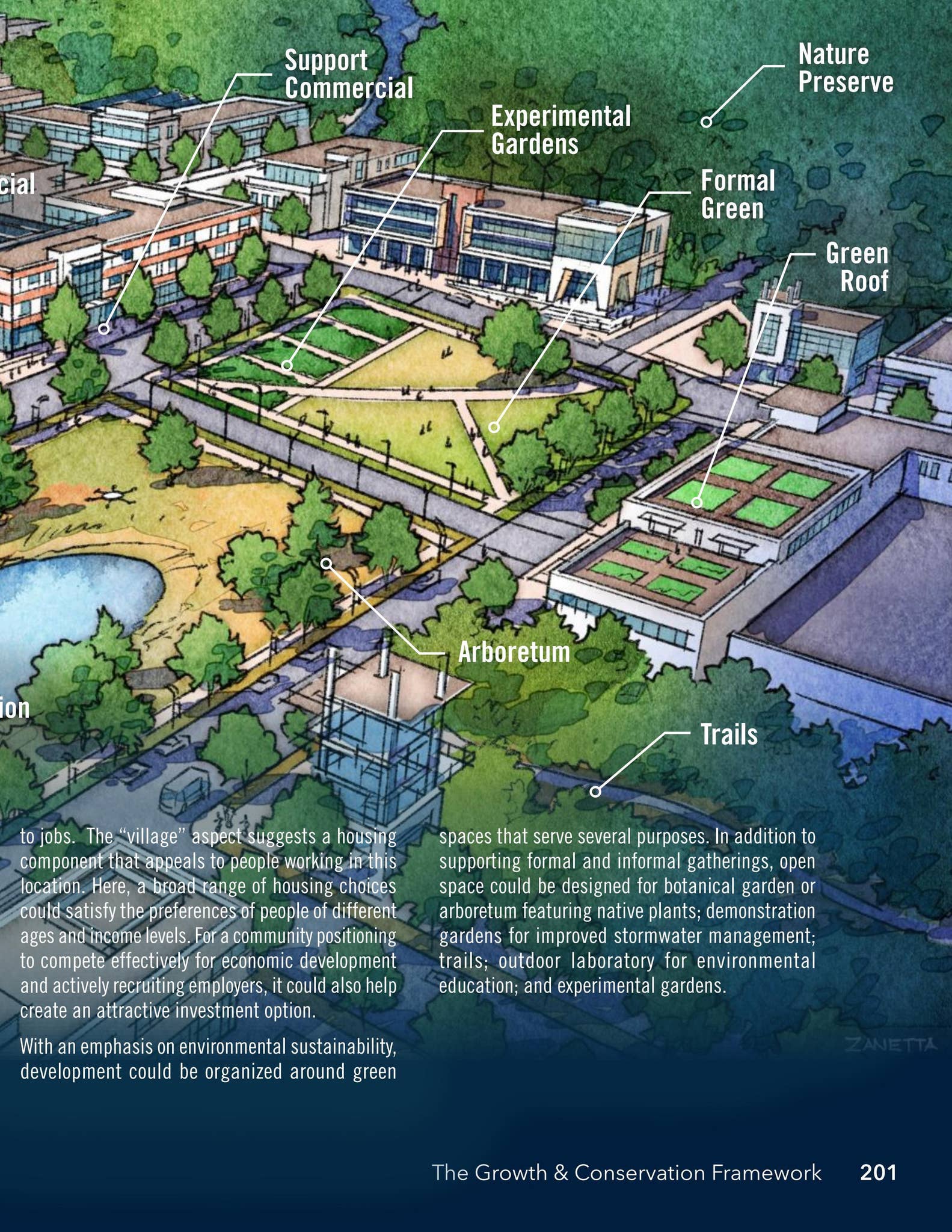 Manchester Master Plan 2021 by Town Planning & Urban Design ...