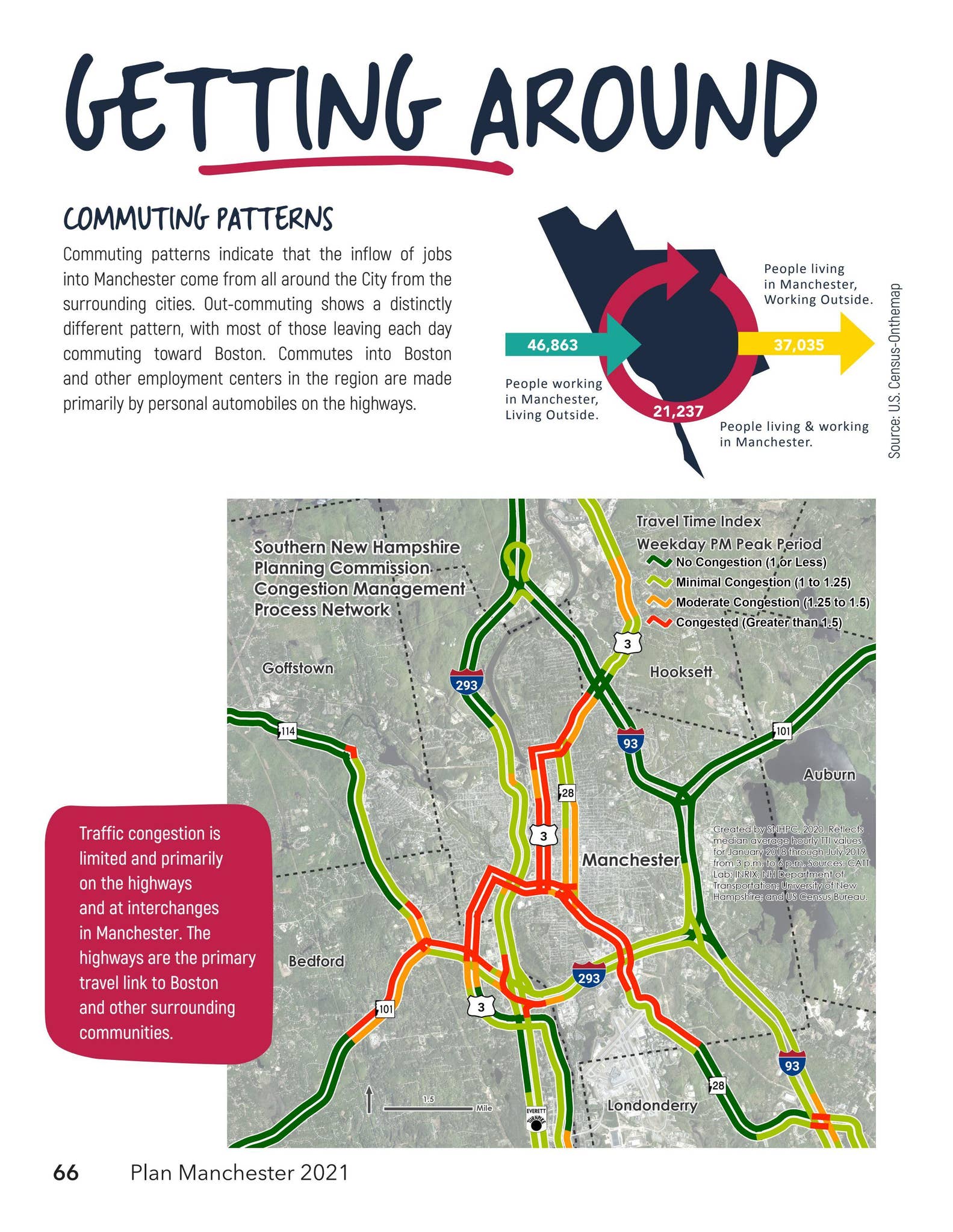 Manchester Master Plan 2021 by Town Planning & Urban Design ...