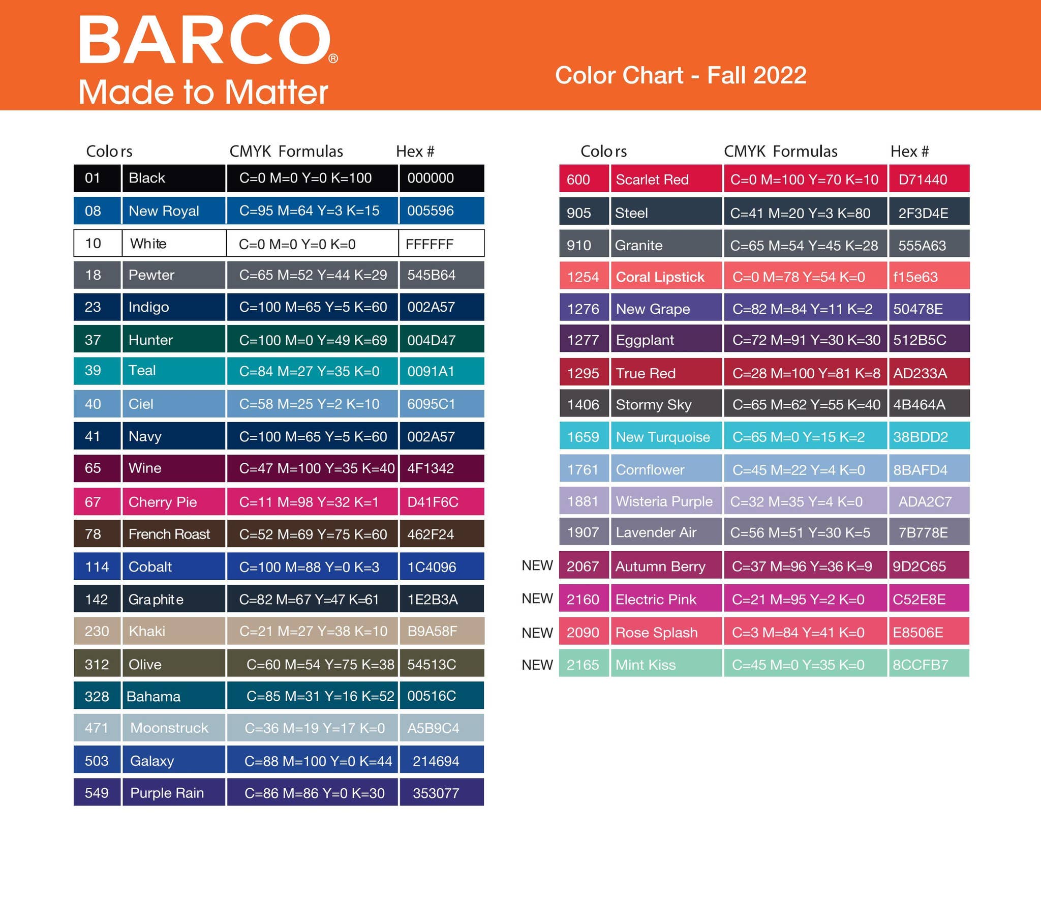 FALL 2022 COLOR CHART by Barco Uniforms - Issuu