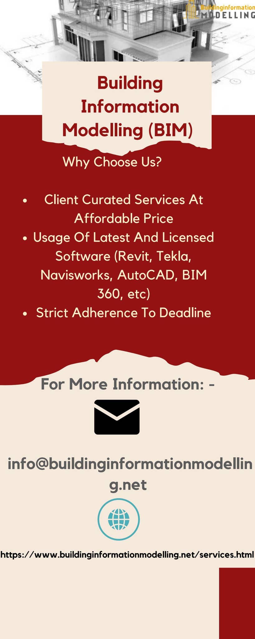 Building Information Modelling (BIM) by Building Information Modelling ...